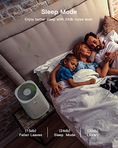 MORENTO YH1800 Room Air Purifiers for Bedroom with Lavender Essential Oil