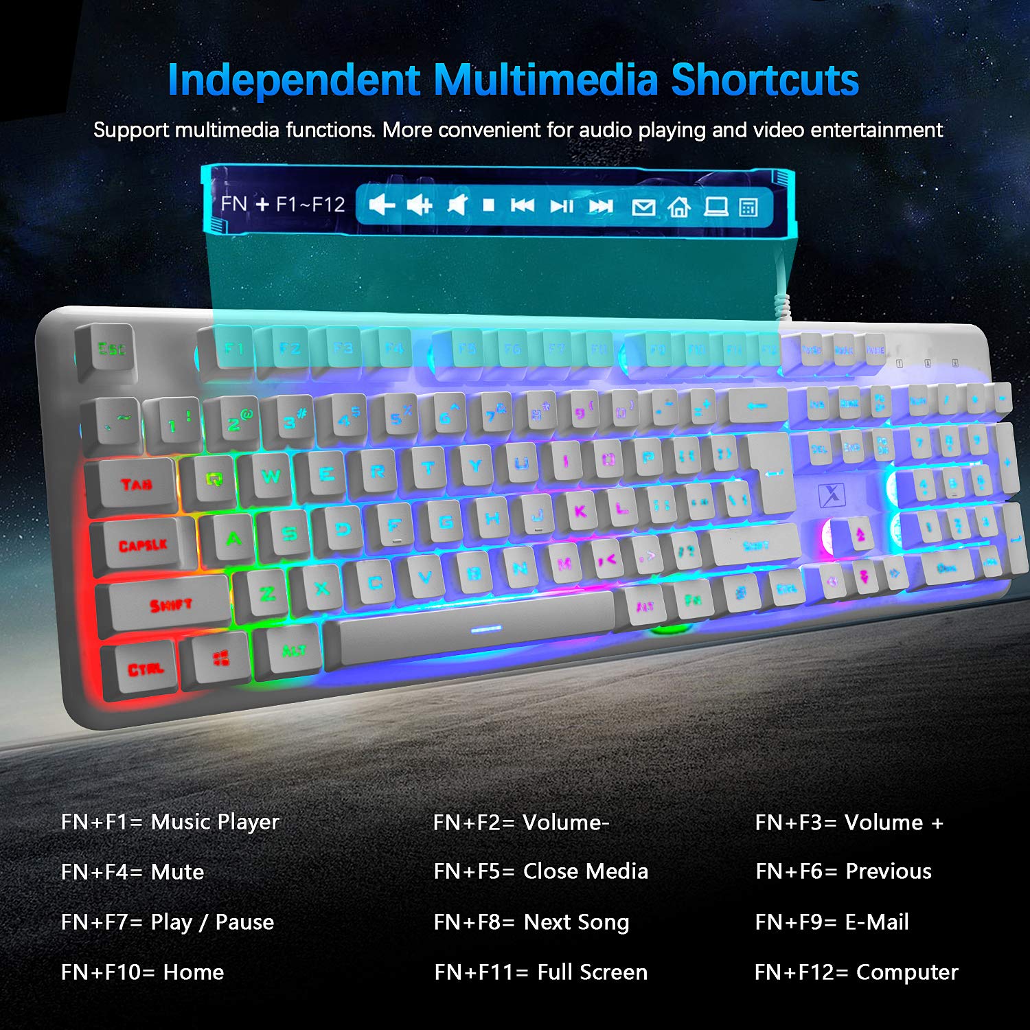 FELICON Mechanical Feeling Gaming Keyboard and Mouse Mousepad Combo,104 Keys Rainbow Backlit Gamer Keyboard and Mice Set,Large Mice pad 2400DPI 7 Button La Souris for PC Laptop Mac