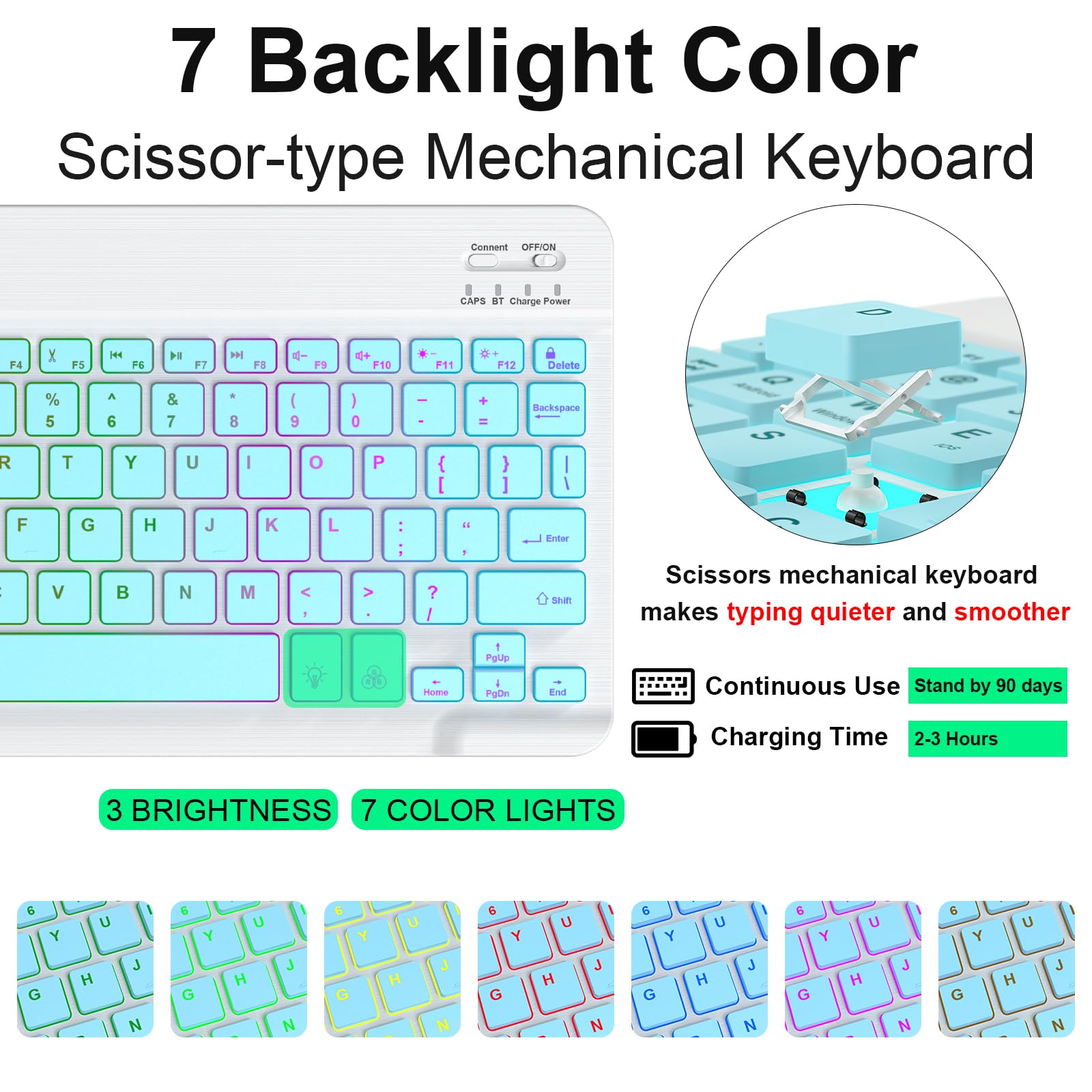 LINHUANXILE iPad 10th Generation Case with Keyboard ，Keyboard Case for iPad 10th Generation(10.9-inch 2022) Backlit Detachable Bluetooth Keyboard with Pencil Holder for 2022 iPad 10th Gen