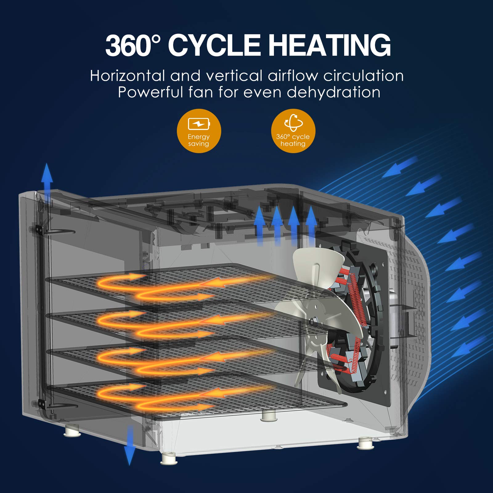 Food Dehydrator Machine - Digital Adjustable Timer and Temperature Control Dryer Dehydrators for Food and Jerky, Herbs, Meat, Fruit, Veggies, with 4 Stainless Steel Trays and 2 Anti-Stick Mat