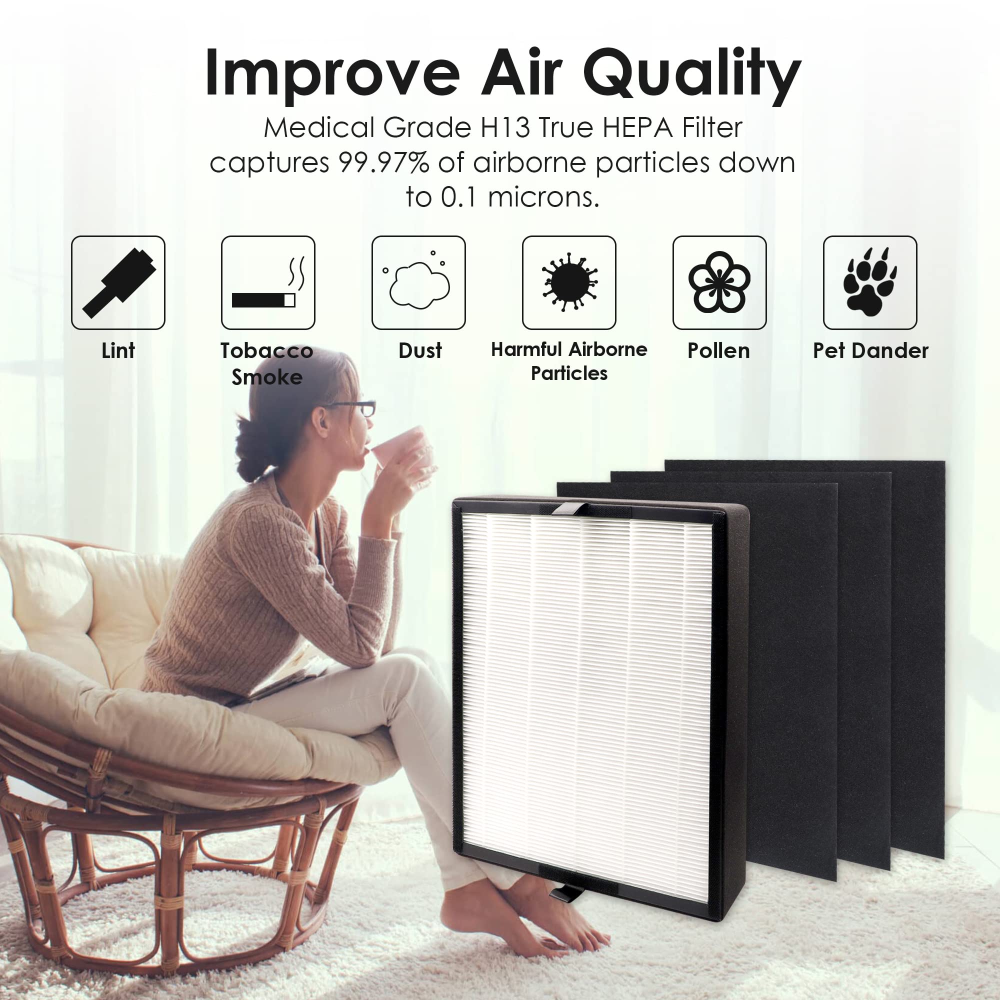 Flintar True HEPA Replacement Filter, Compatible with Alen BreatheSmart Flex and 45i Air Purifier, H13 Grade True HEPA, Plus 3 Replaceable Pre-Filters, Part # B4-Fresh (1-Set)