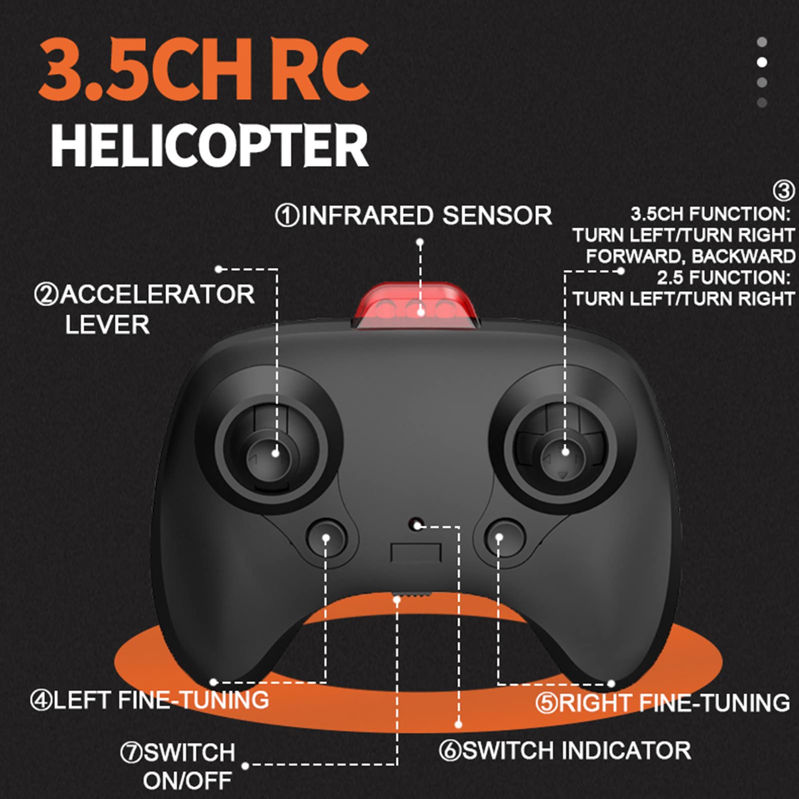 Munlar RC Helicopters - Remote Control Helicopter for Kids and Adults Induction Obstacle Avoidance Helicopter, Auto-Hovering Function Aircraft Toy, Ideal Gift for Christmas or Birthday