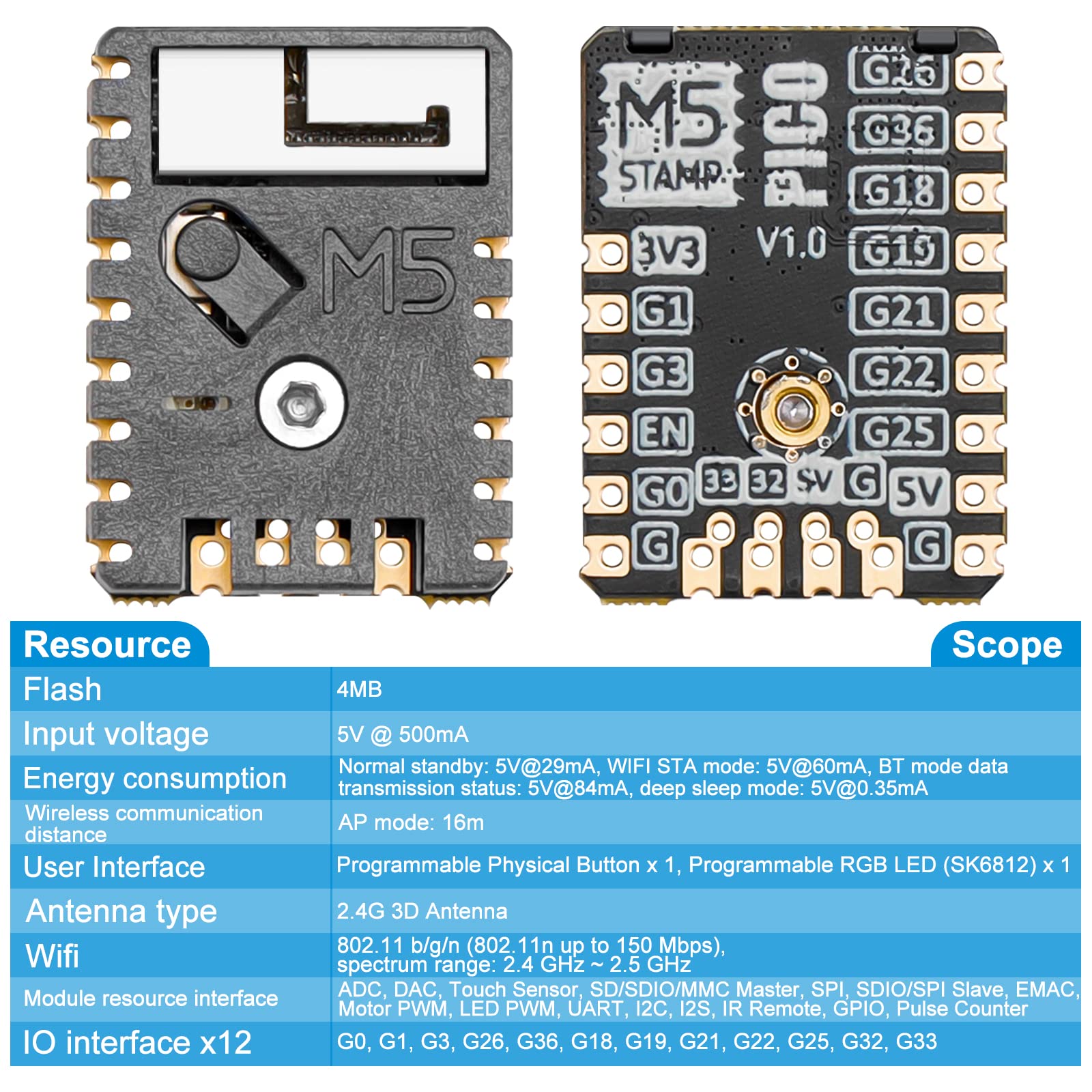 MakerFocus M5Stack M5Stamp Pico Development Kit: 2pcs ESP32-PICO-D4 2.4GHz WiFi IoT Development Board Microcontroller Industrial, Smart Home, Medical Supports Ar duino, MicroPython, ESP32-IDF, UIFlow
