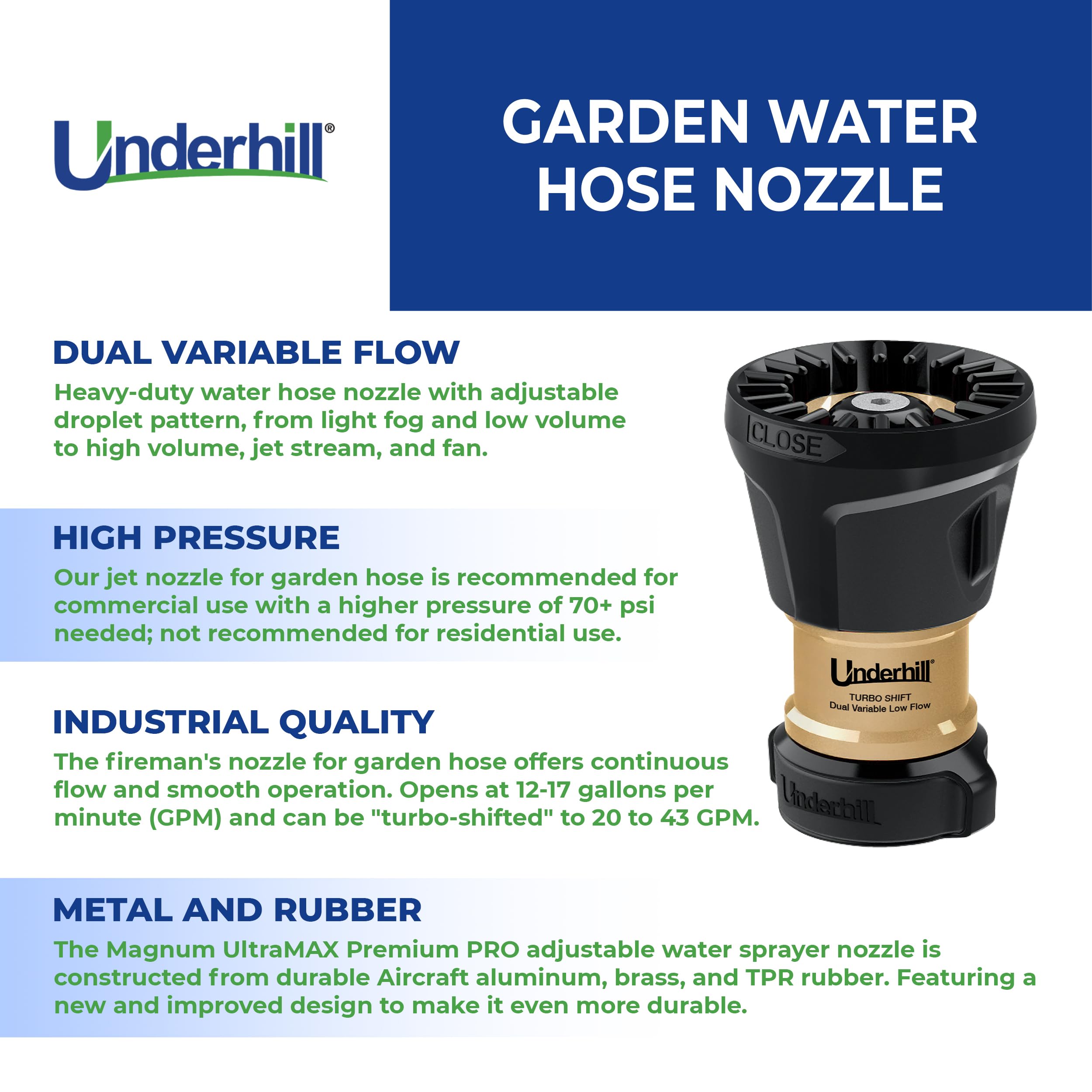 Underhill Magnum UltraMAX Premium PRO Series-TurboShift 1 Inch Garden Water Hose Nozzle, Sprayer, Jet, Metal and Rubber, Adjustable, NG650-DFH-10