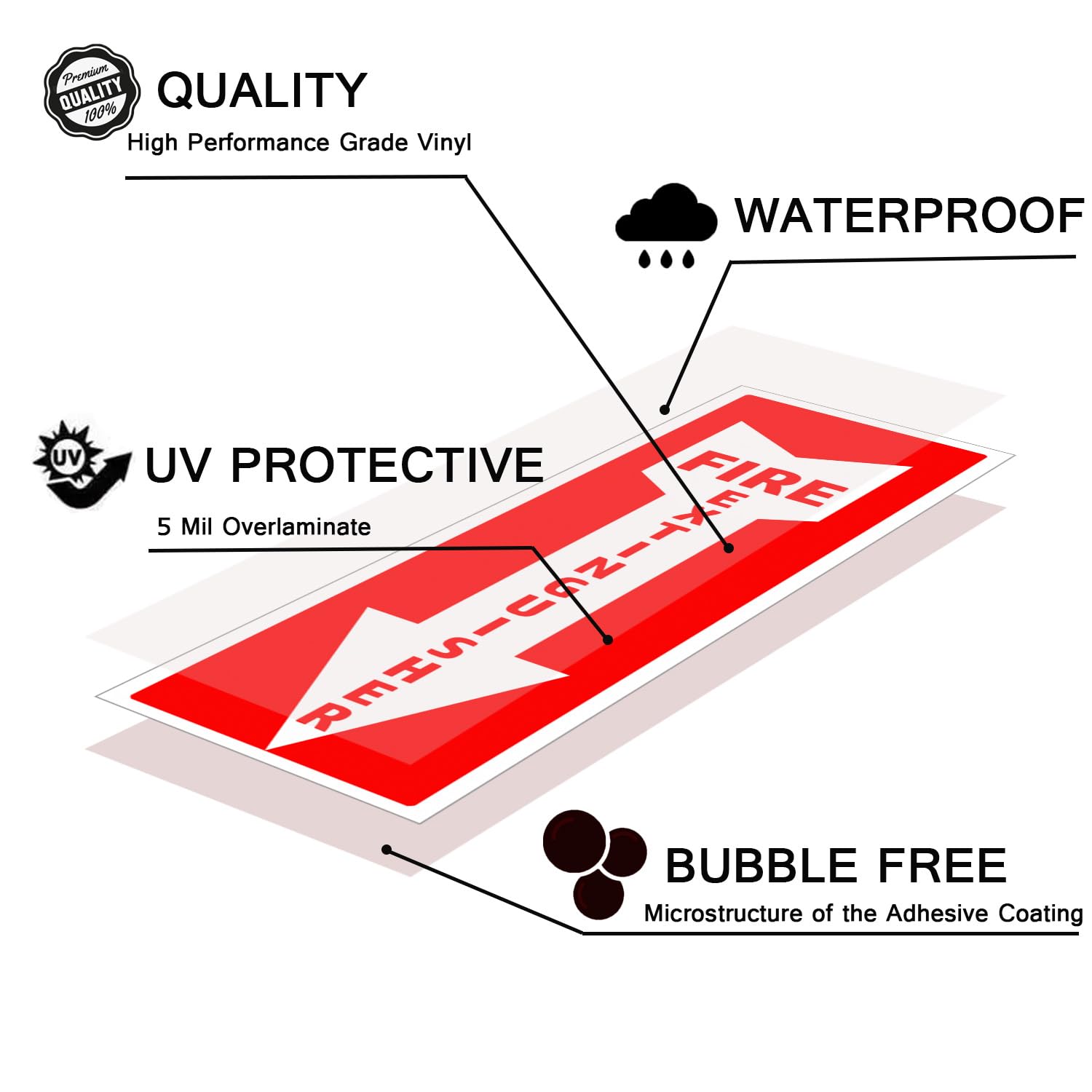 Fire Extinguisher Sign 15 Pack Fire Extinguisher Stickers 4" x 12" 5 Mil Vinyl - Laminated for Ultimate Protection, Durability Self Adhesive Decal UV Protected & Weatherproof (Fire Extinguisher Sign)