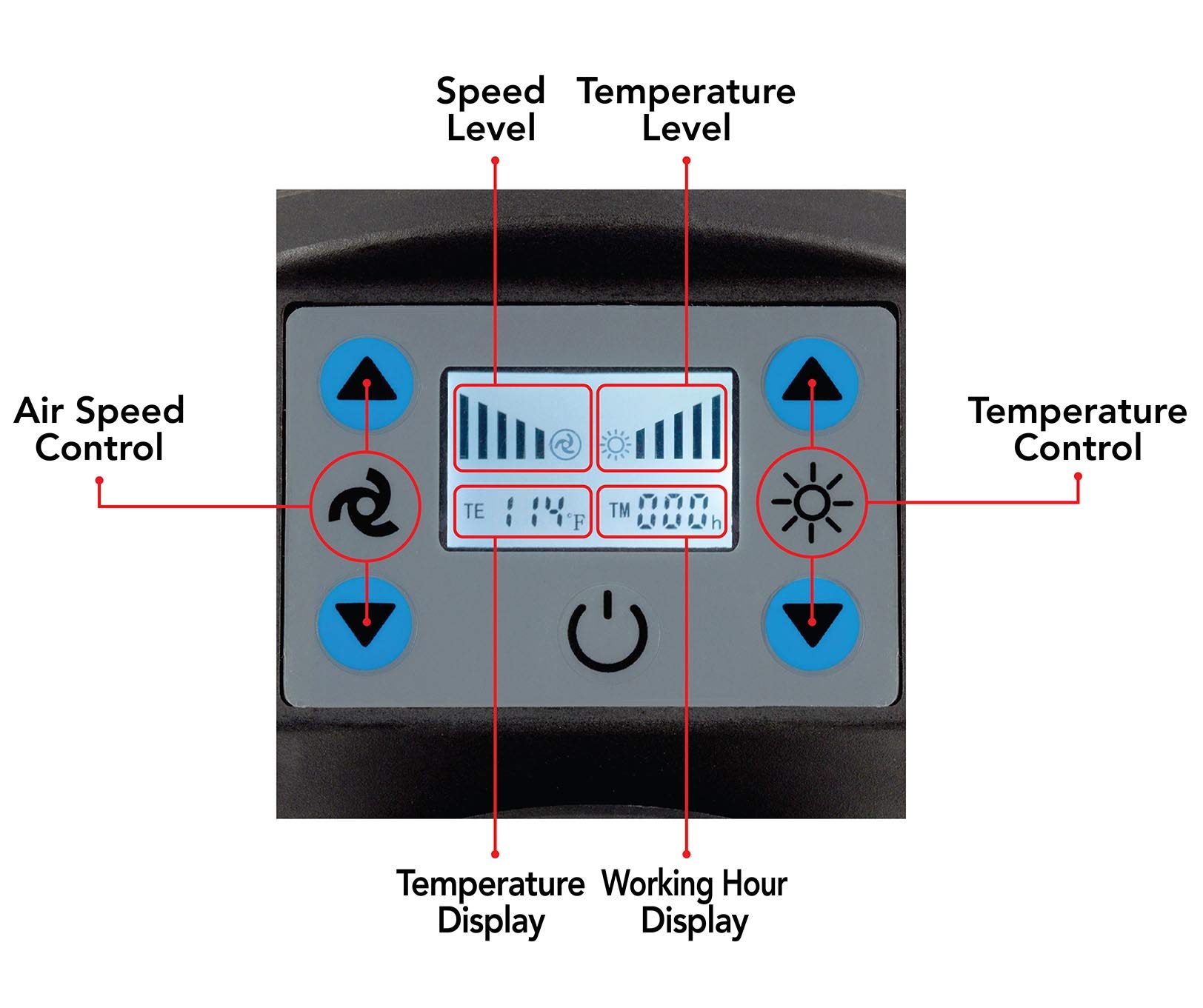 Flying Pig Digital-Control Professional Pet Grooming Dryer (Model: Flying One Plus)