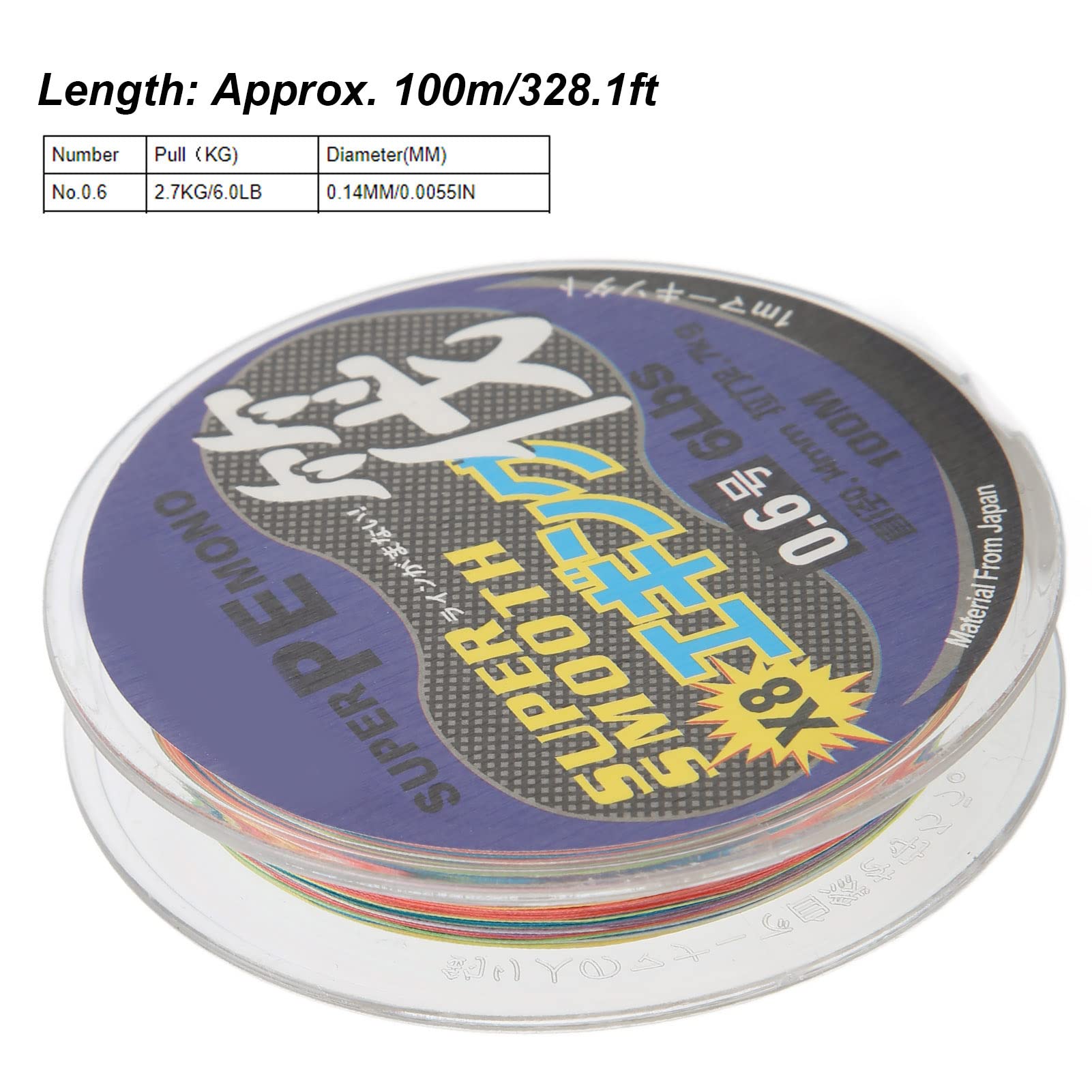 Fishing Lines, Easy To Fish Practical Fine Workmanship Widely Used Portable Fishing Line for Fishing Accessories(0.6)