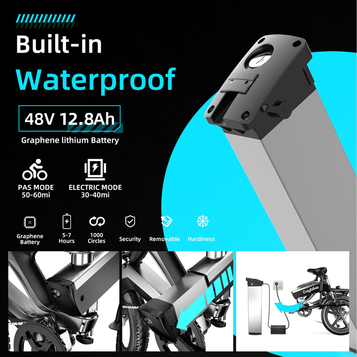 EUY electric bike for adults 500w 12.8ah
