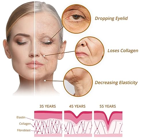 Flysmus Revitapeptide Reversal Serum, 50ml Collagen Boost Anti-Aging Serum for All Skin Types (2pcs)