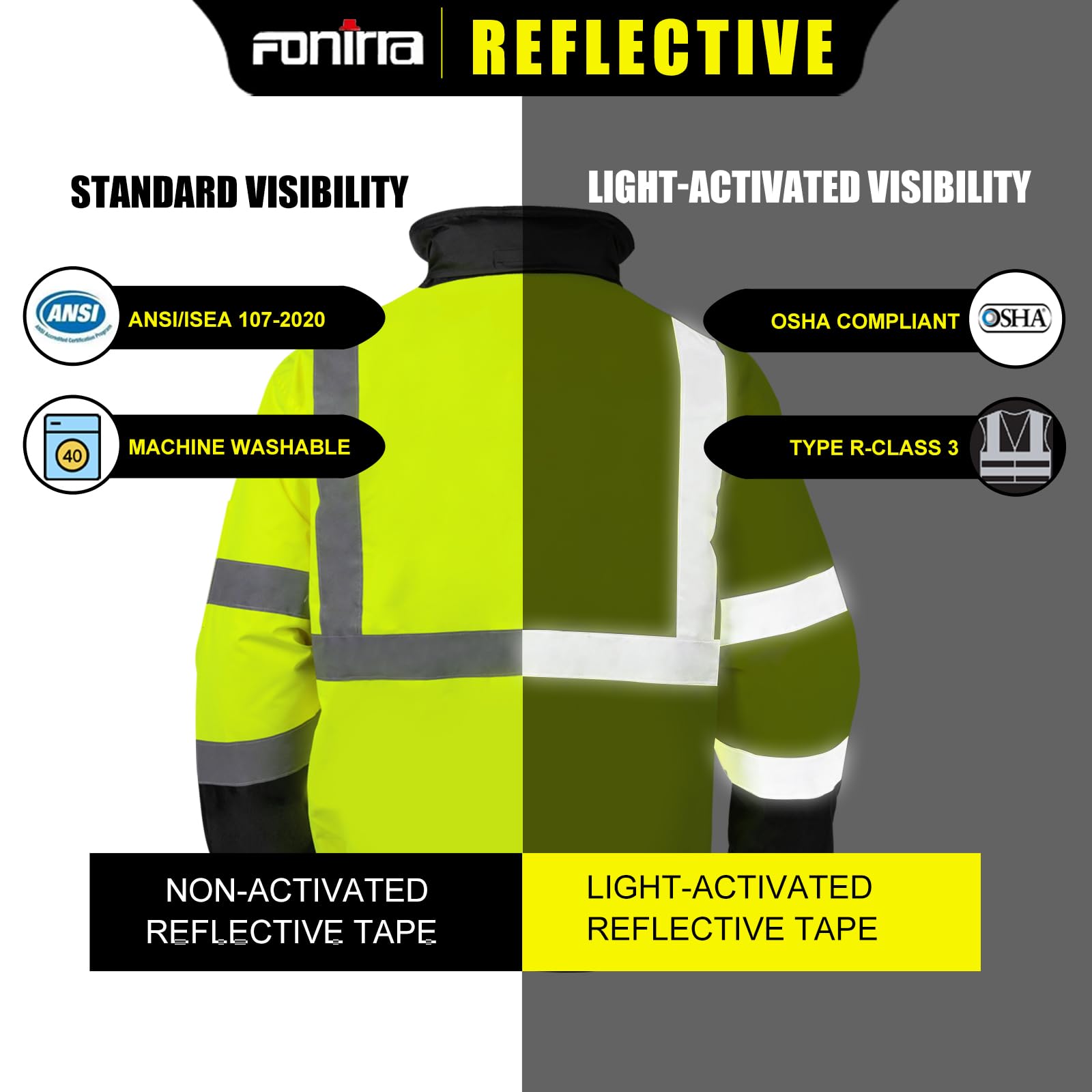 FONIRRA High Visibility Safety Jackets for Men with Fleece Liner,ANSI Class 3 Reflective Waterproof Bomber Jacket(Yellow,XL)