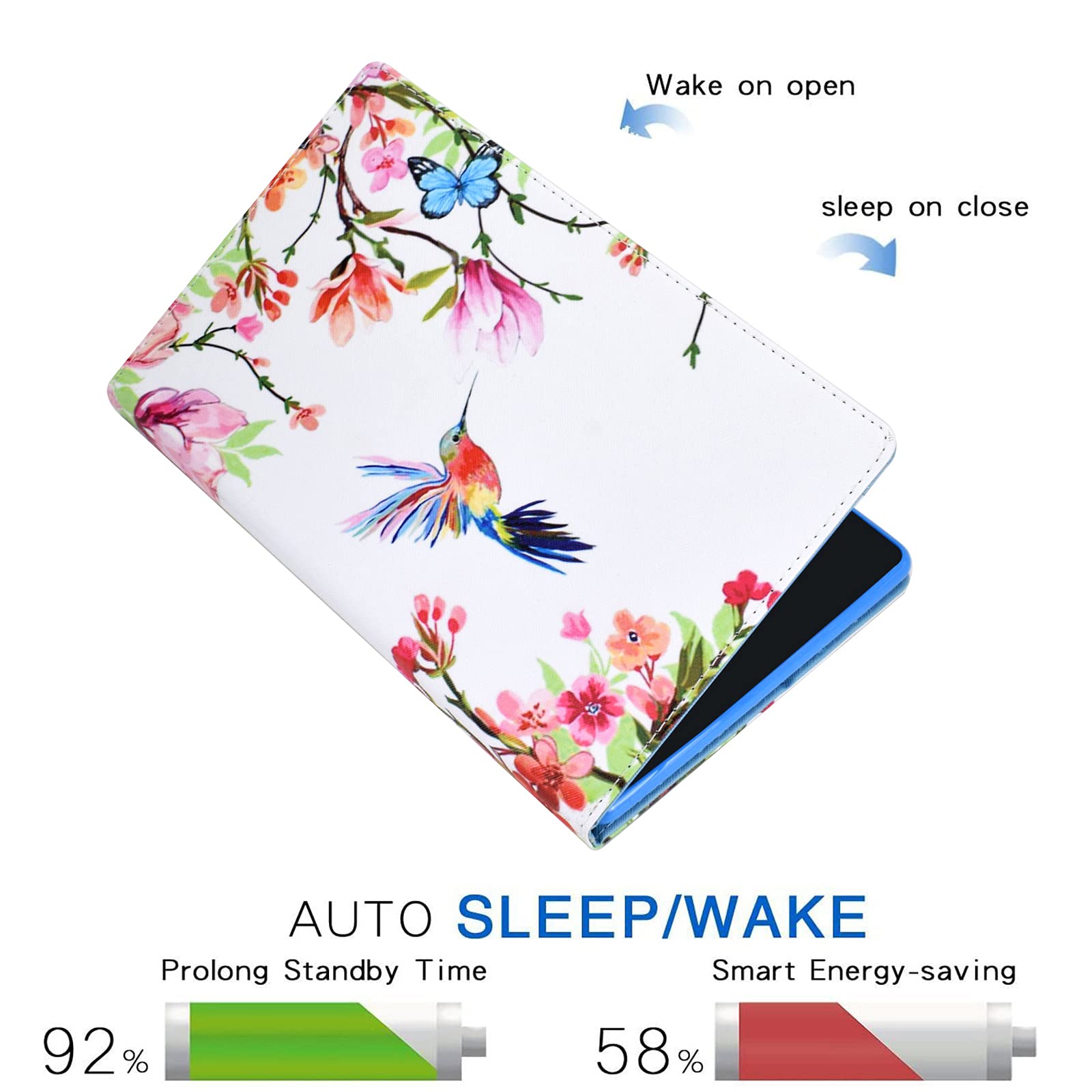 Funut Folio Case for Amazon Fire HD 8 Tablet Case, HD8 Plus Tablet Case (12th/10th Generation, 2022/2020 Release), Slim Fit PU Leather Stand Case Cover with Smart Auto Wake/Sleep, Purple Butterfly