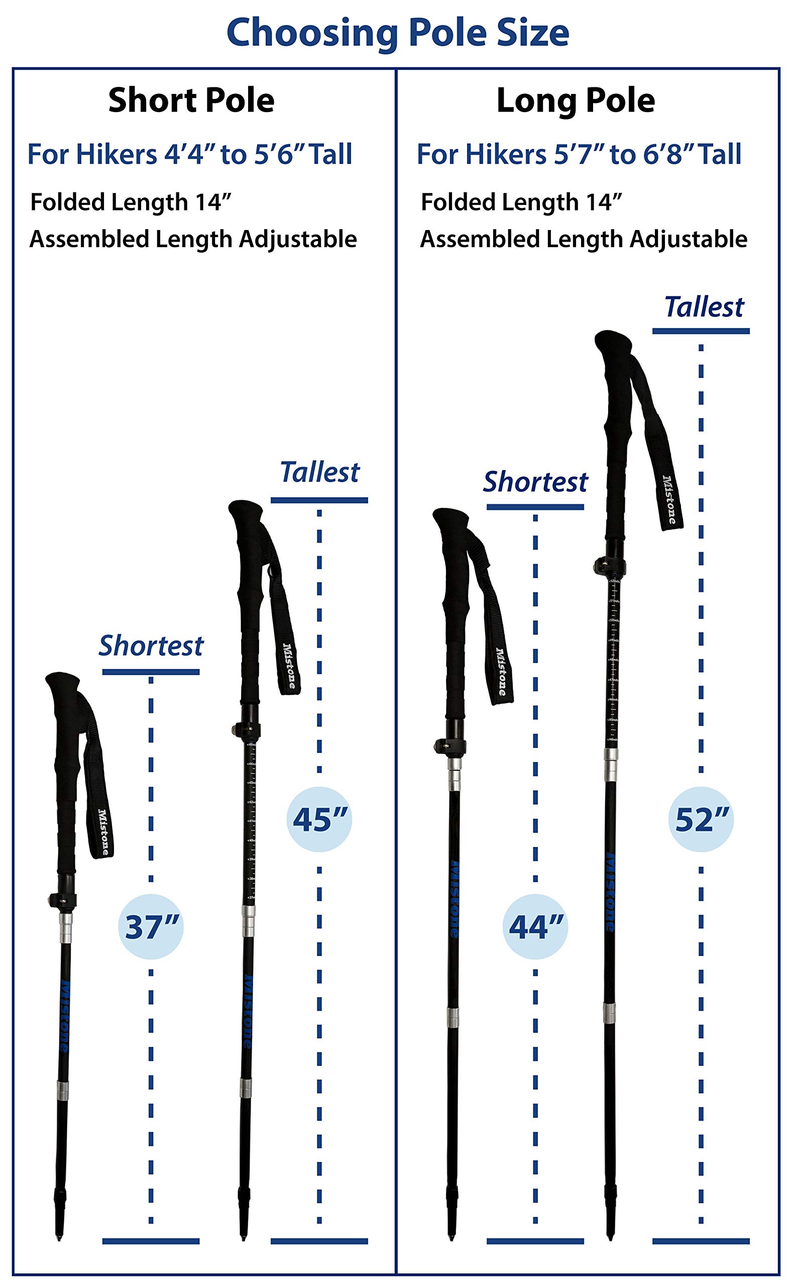 Folding Hiking Poles by Mistone – Regular or Short - Buy 1 pole or 2 poles - Fold to 14” - Belt Mounted Carrier - Ultra Strong Light Aluminum 7075-T6 Alloy