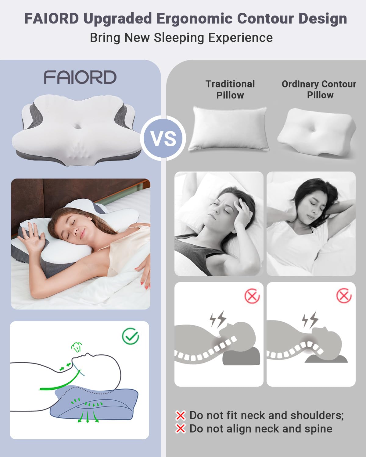FAIORD Cervical Pillow for Neck and Shoulder Pain, Ergonomic Contour Orthopedic Pillow with Cooling Pillow Covers & Support Sticks, Memory Foam Pillows for Side, Back and Stomach Sleepers Pain Relief