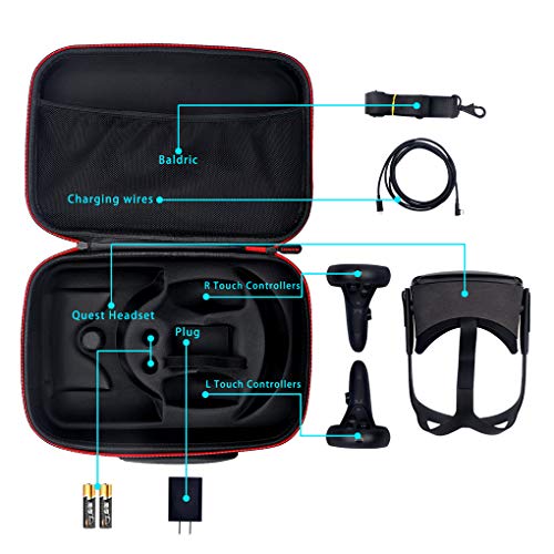 FNSHIP Fashion Hard Travel Case Carrying Bag for Oculus Quest VR Gaming Headset And Quest Controllers Accessories(Black)