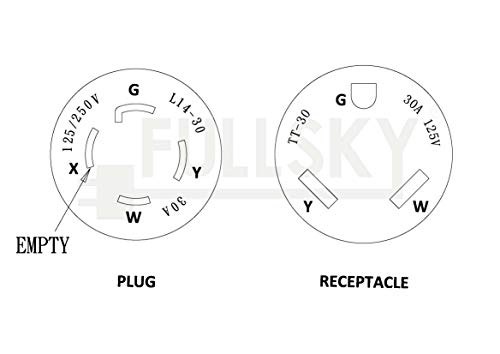 Fullsky FD-003 Male NEMA L14-30P Locking Plug 4 Prong to Female TT-30R 30Amp RV Adapter Output 125V