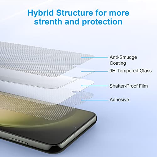 Mowei [3+2 Pack] Screen Protector Compatible with Samsung Galaxy S23 [Fully Support Fingerprint] 3X Tempered Glass and 2X Camera Lens Protector for S23 [Impact & Scratch Protection]