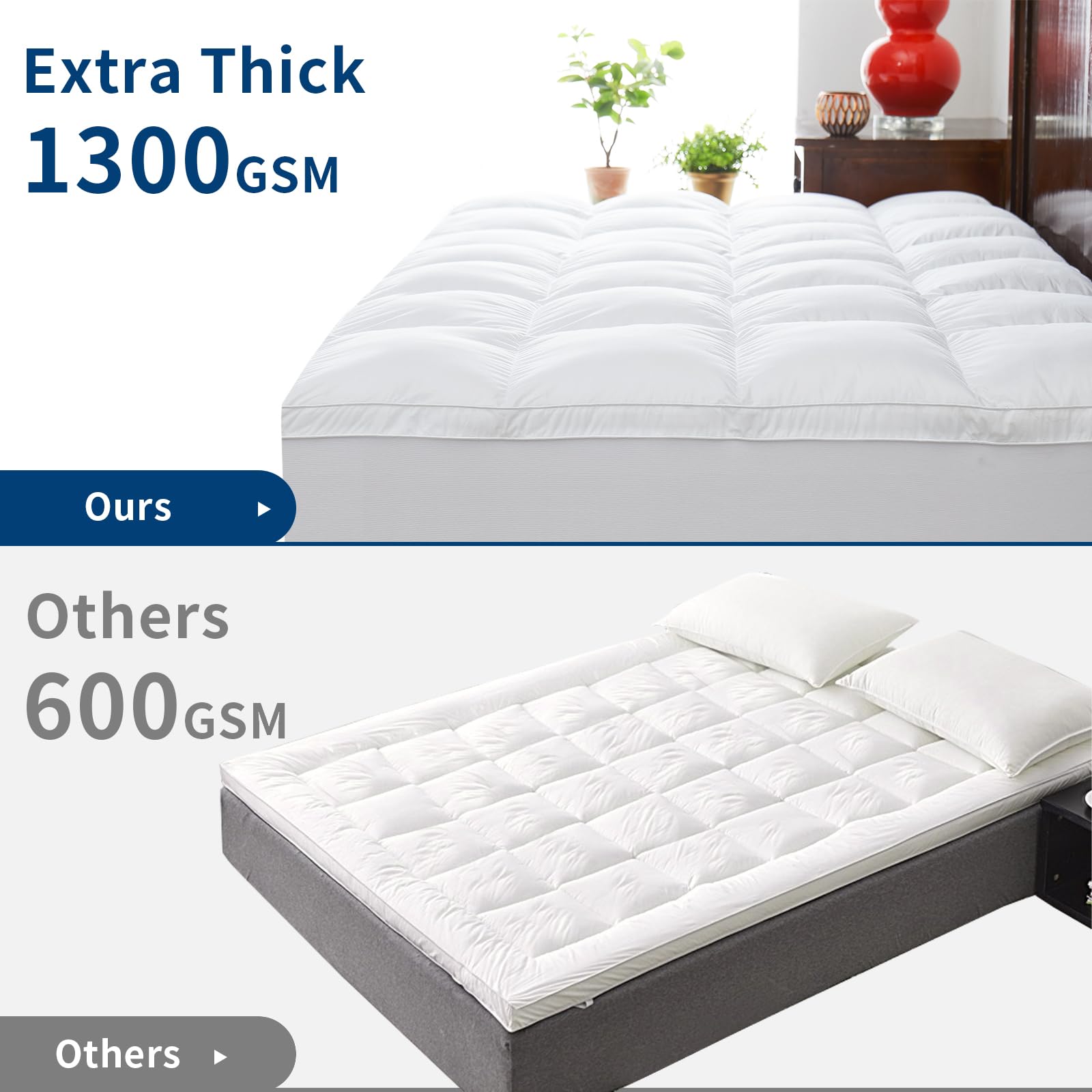 Mr.Ye Mattress Pad Queen Size Extra Thick Mattress Topper Soft Cotton Mattress Protector Mattress Cover with 8-21" Deep Pocket, White, 60x80 Inches