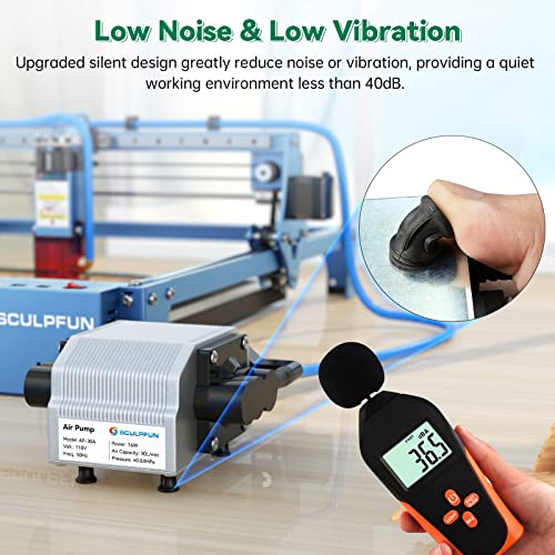 SCULPFUN Air Assist with S9 Air Assist Nozzle Kit, Laser Engraver Air Assist Upgrade, Cut Faster and Deeper, Clean and Smooth Edge Cuts, Perfectly Fits with S9 Laser Engraving Machine