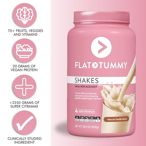 Flat Tummy Tea Meal Replacement Shake – Vanilla, 20 Servings, EBT Eligible - Plant Based Protein Powder for Women – Vitamins & Minerals - Dairy Free, Gluten Free, Keto-Friendly Shakes - 1.76 Pound (Pack of 1)