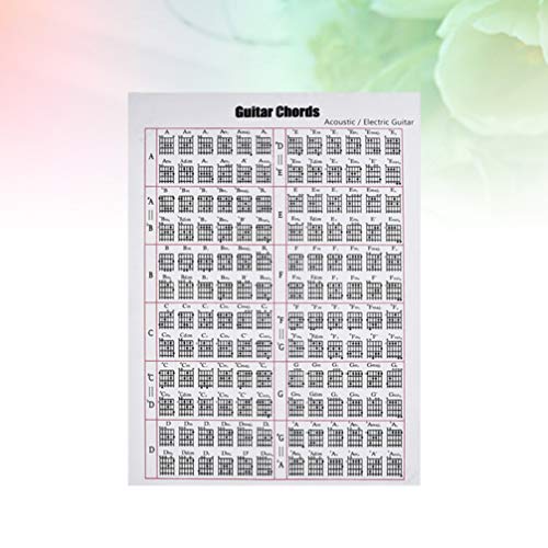 Exceart Acoustic Electric Guitar Chords Poster Guitar Reference Practice Chart Fingering Paper for Beginner Starter Guitar Lover 60x40cm