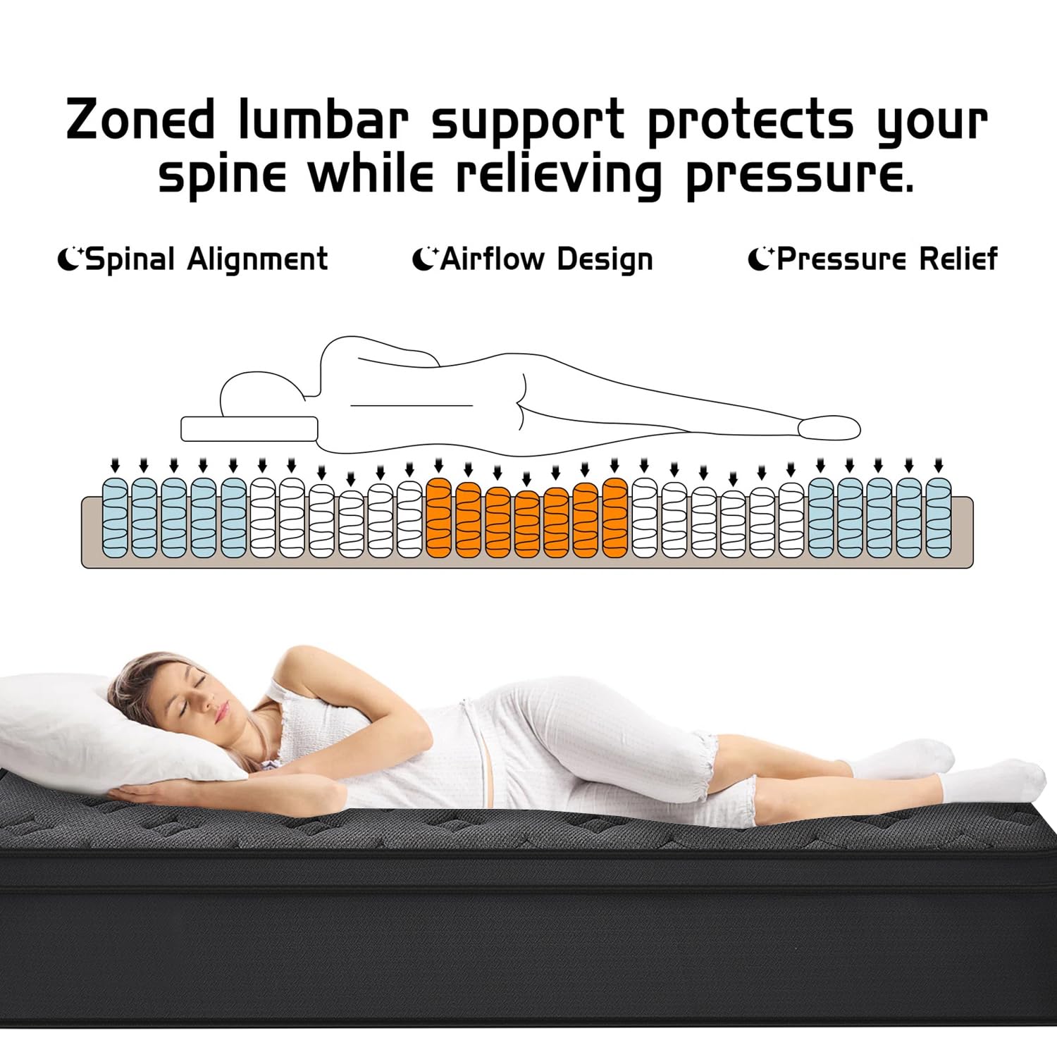 MRH Mattress, 12 Inch Euro Top Mattress in a Box,Memory Foam Hybrid Mattresswith Individually Pocket Springs,Med,Pure Black (Pure Black, Twin), PM2404