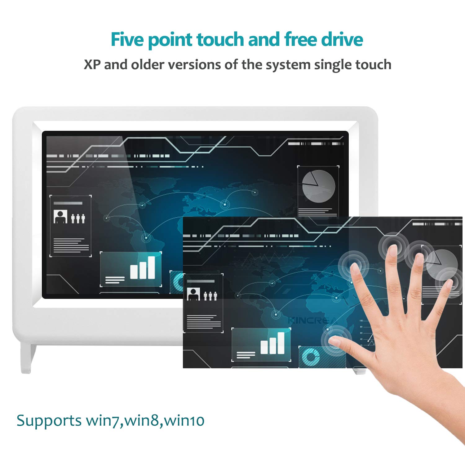 for Raspberry Pi Display 7 inch Capacitive Touch Screen HDMI Monitor - 1024x600 HD LCD, Drive Free for Raspberry Pi 4/Pi3B+/Pi2/Pi3/Windows 7/8/10/Beagle Bone Black and Banana Pi JC711 (touch screen)