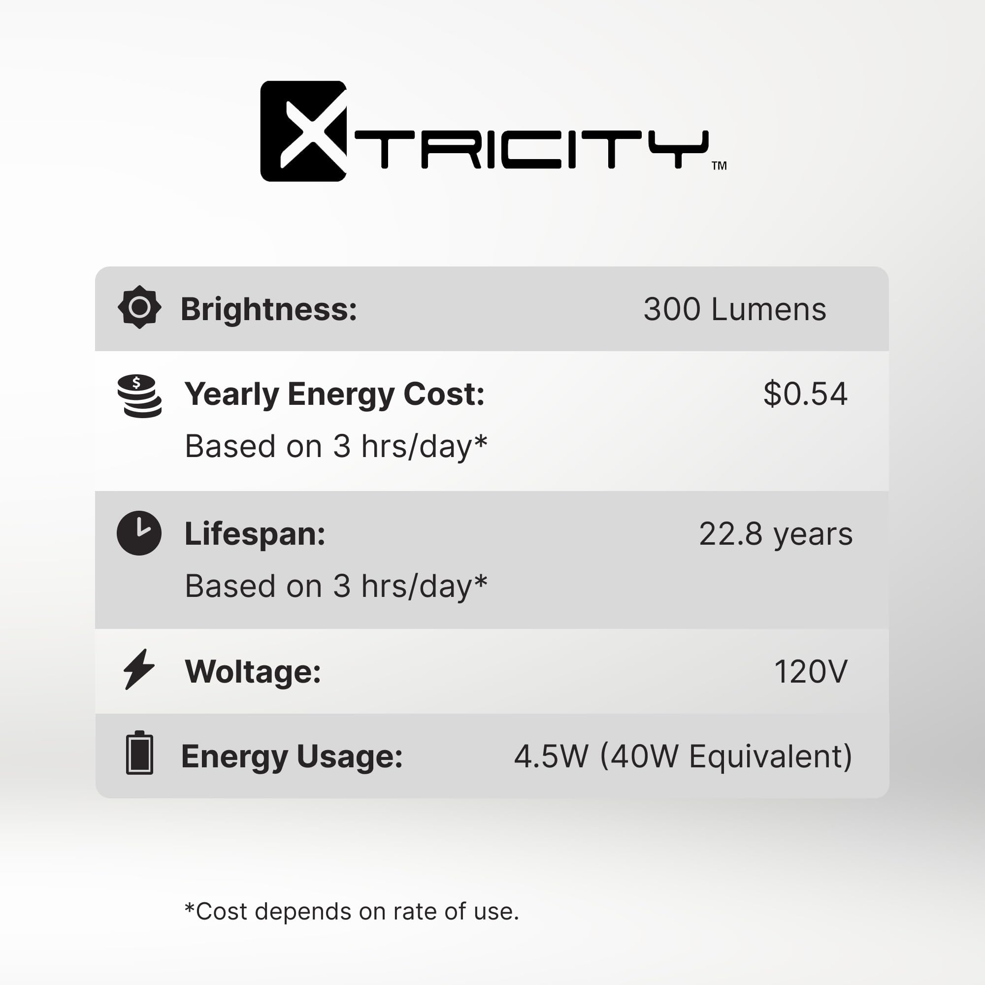 Xtricity R14 Dimmable LED Light Bulbs, E26 Base, 4.5W (40 Watt Equivalent), 3000k Soft White, 300 Lumens β Curio Cabinet Lighting, China Cabinet Lights - Mini Light Bulbs, RoHS Compliant (2 Pack)