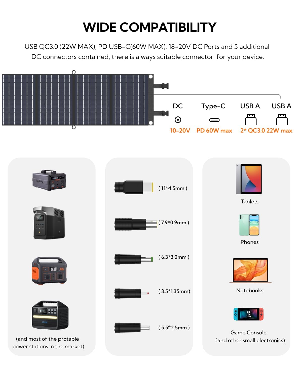 Foldable Solar Panel, LUMOPAL 60W Portable Folding Solar Charger Kit with USB-C PD60W 5V USB-A QC3.0 DC18-20V Ports,IP65 Waterproof for RVCamping Backpacking Compatible with Phone Tablet Power Station