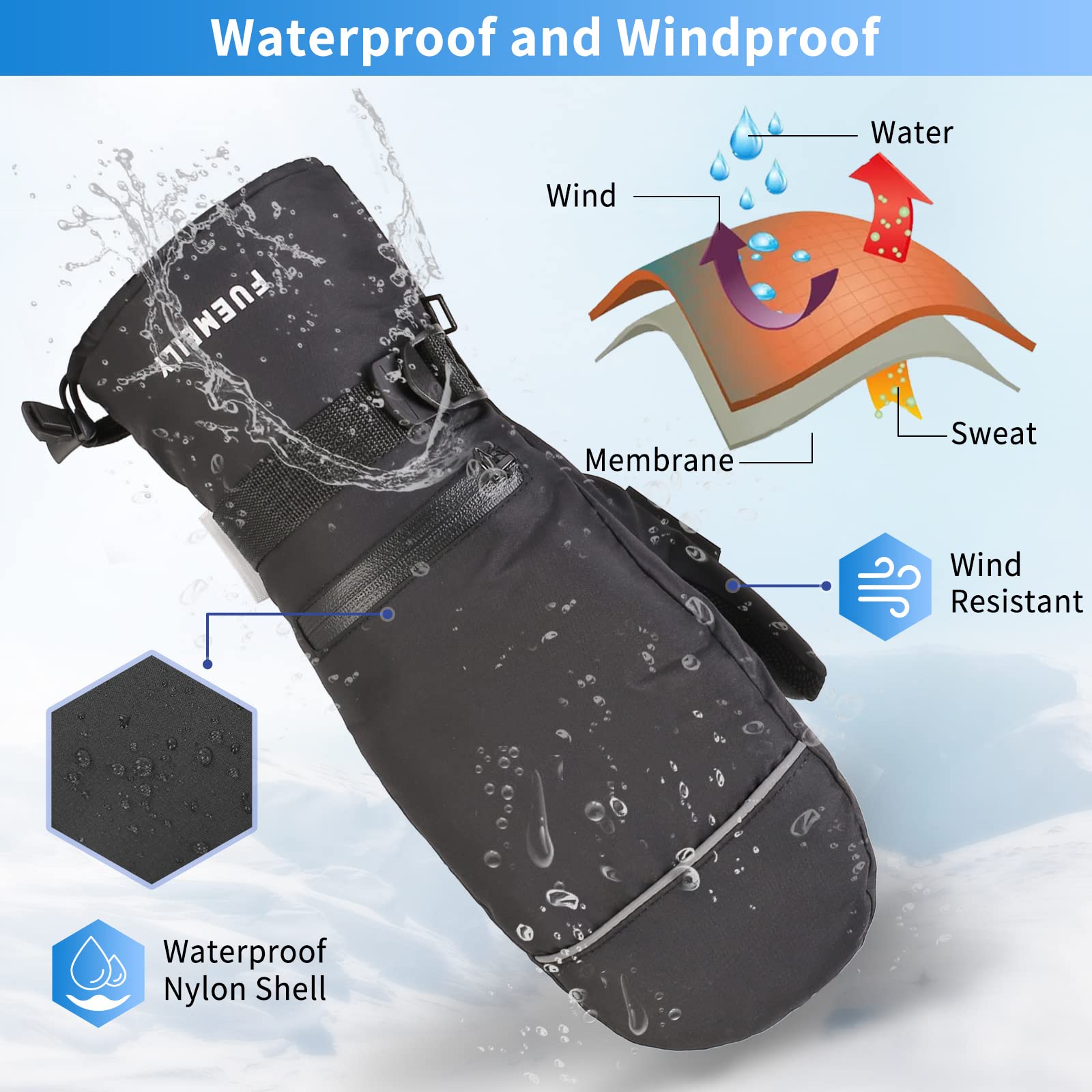 FUEMEILY Winter Ski Mittens for Men Women, Warm Snow Mitts for Cold Weather, 3M Thinsulate Gloves for Snowboarding Skiing