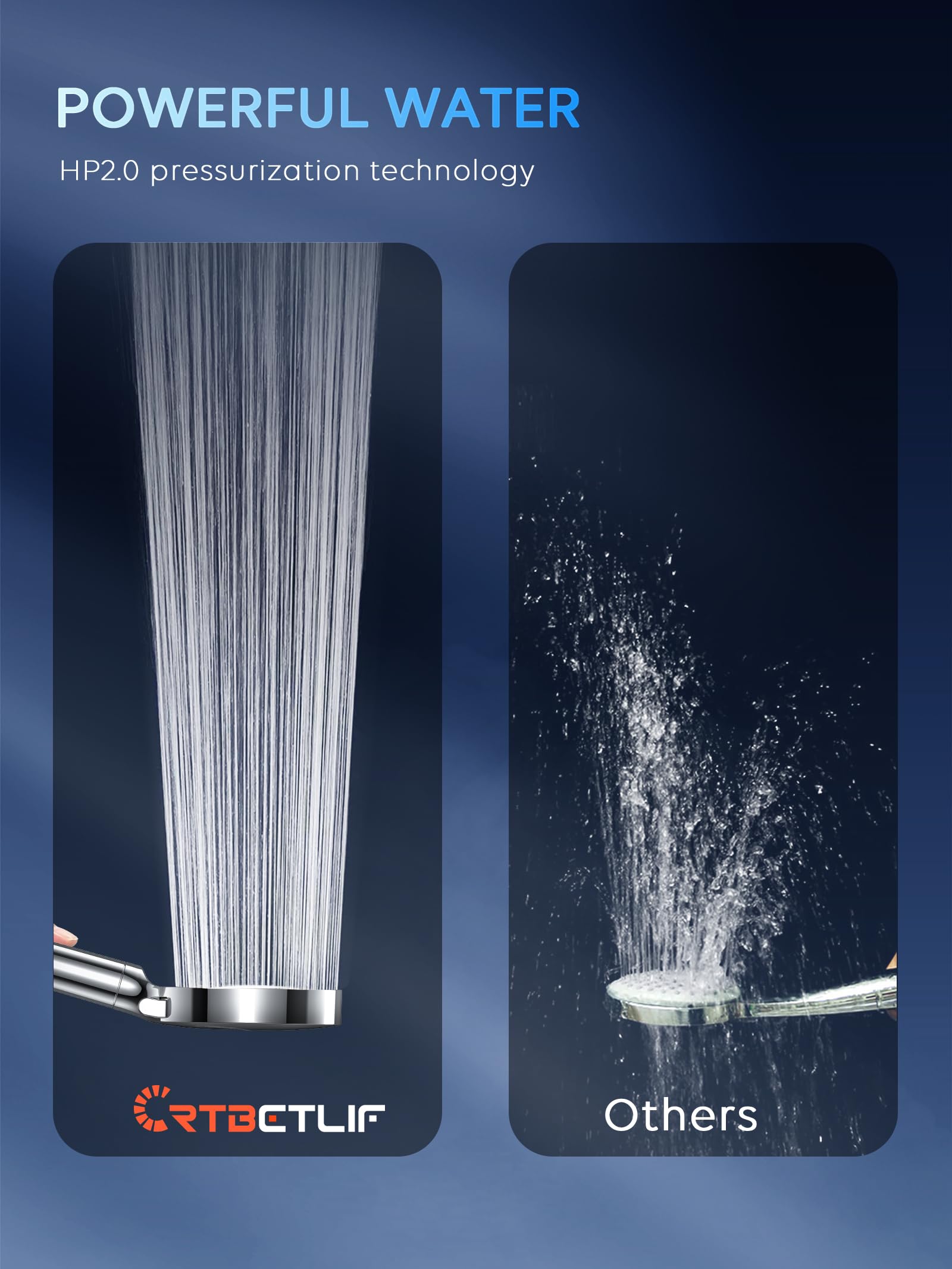 Filtered Shower Head, High Pressure 6 Spray Mode Showerhead with 70" Hose, Bracket, Hand Held Water Softener Shower Head Filter for Hard Water, Water Saving Spray Soft Spa Shower Head