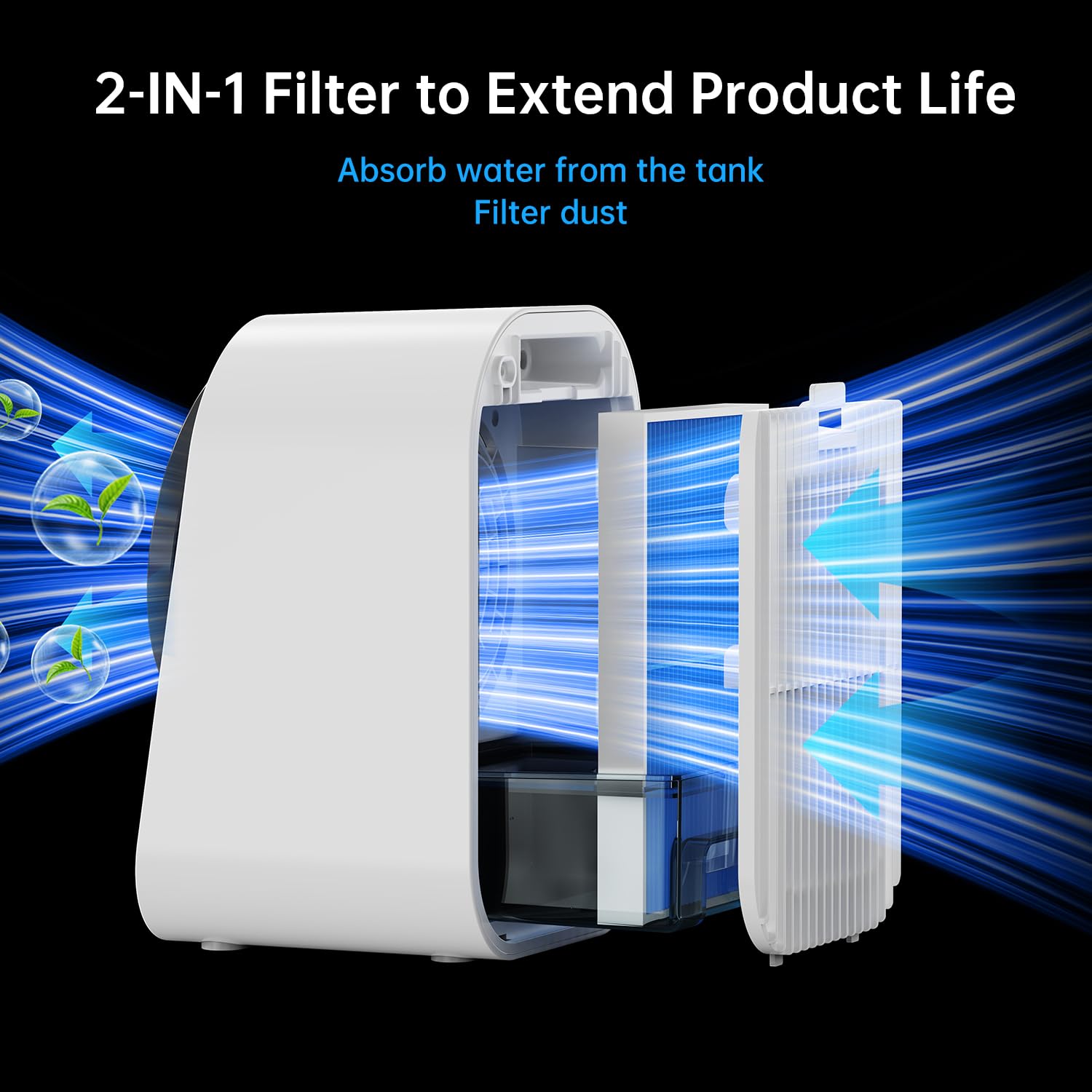 Portable Air Conditioners, Personal Evaporative Air Cooler with 3 Speeds &12H Timer, 600ML Cooling Fan Mini Air Conditioner, Portable AC Unit Fan for Room Bedroom Office Desk Camping