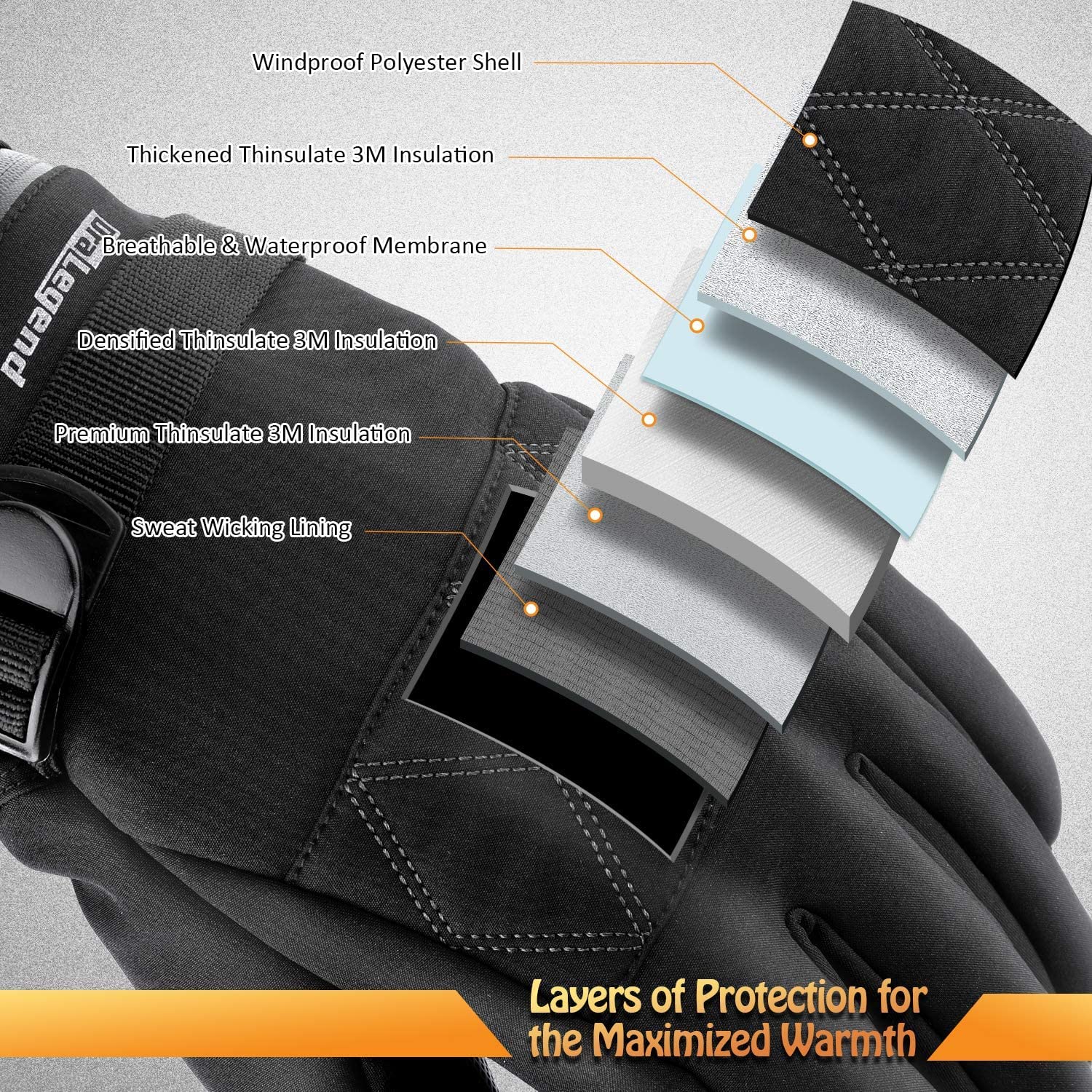 Flamino Winter Ski Gloves, Made with 3M Thinsulate Insulation, Waterproof Work Gloves with Touchscreen, Warm Snow Gloves for Women and Men in Cold