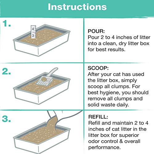 Four Paws Earth’s FINEST® Cat Litter, Premium Clumping, Lightweight, Absorbent Formula 7.2 Pounds