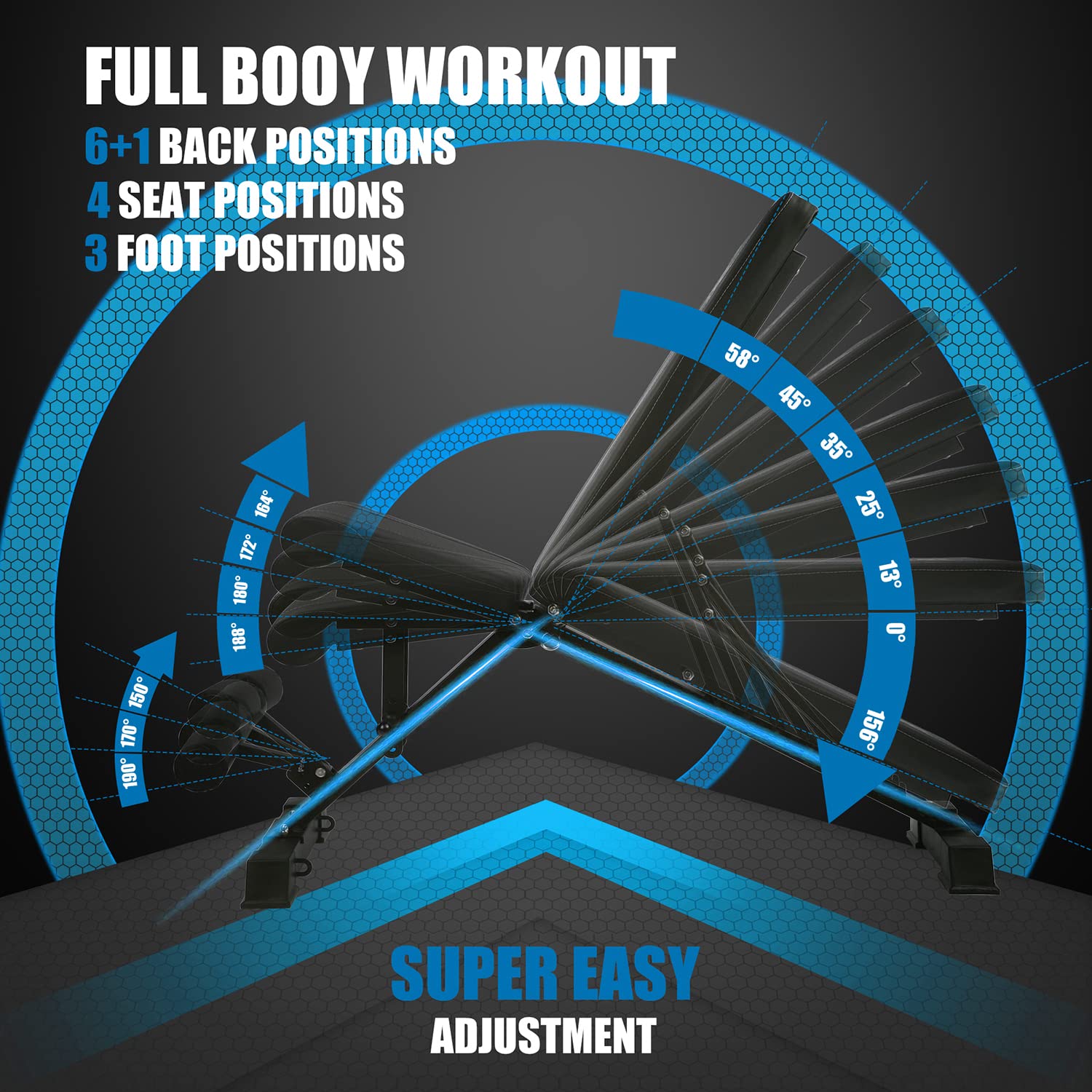 FLYTIGER Weight Bench Adjustable Strength Training Workout Benches Foldable Work Out Incline Bench Set for Home Gym Weight Lifting Dumbbell Exercise Full Body Workout with Resistance Rope