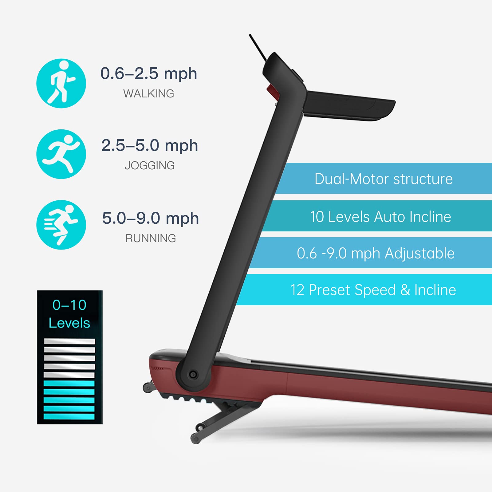 Folding Treadmill with Auto Incline Electric Running Machine Treadmills for Home with LCD Monitor 22" Wide Tread Belt (Fold Treadmills for Small Spaces Fit Under Bed)