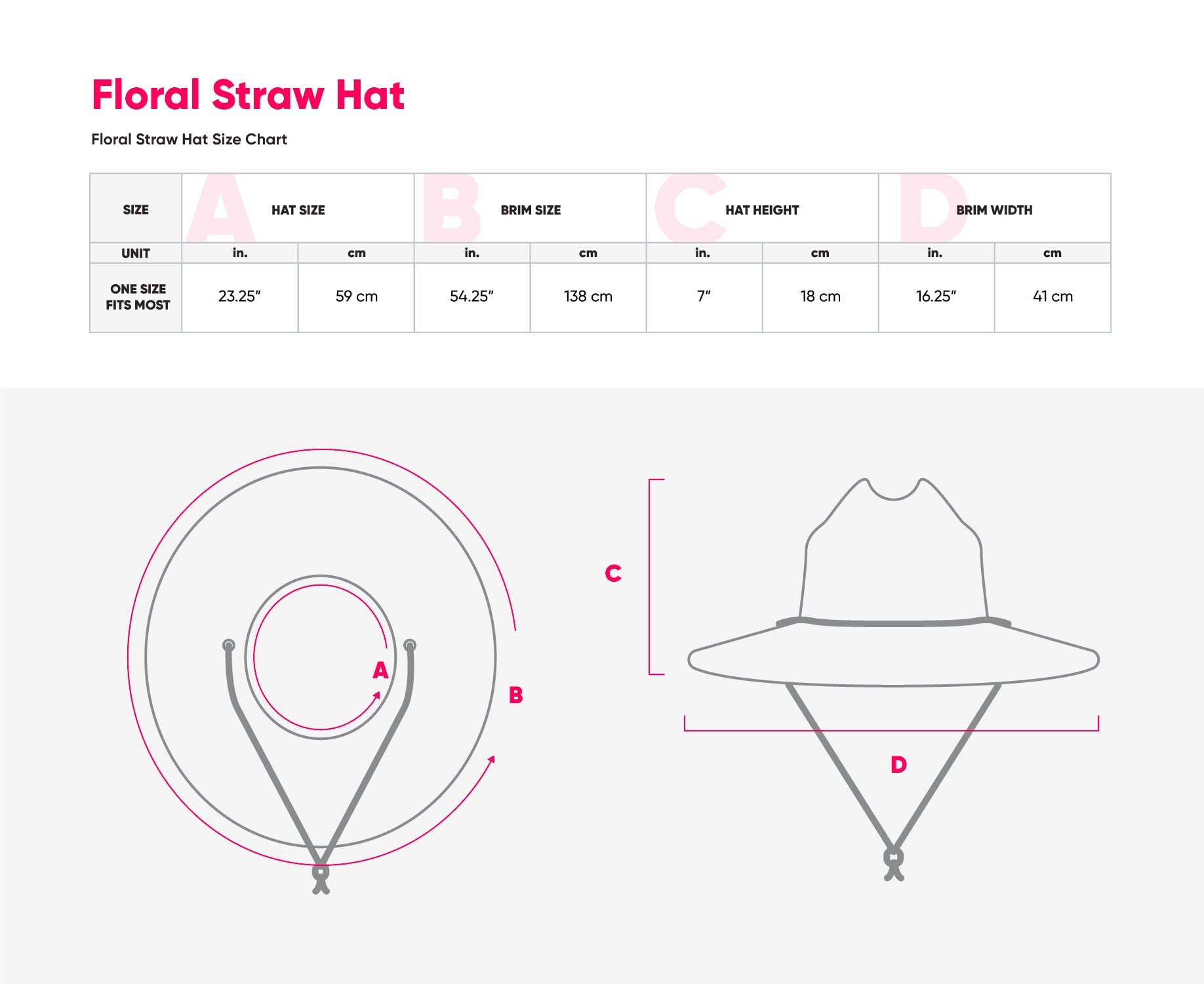 FOCO NASCAR Floral Straw Hat