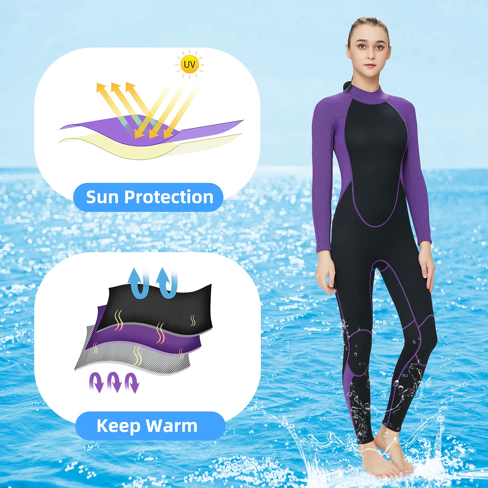 FLEXEL Full Body Wetsuit Men and Women 3mm Neoprene Keep Warm Back Zipper for Diving Surfing Snorkeling Kayaking Water Sports(S)