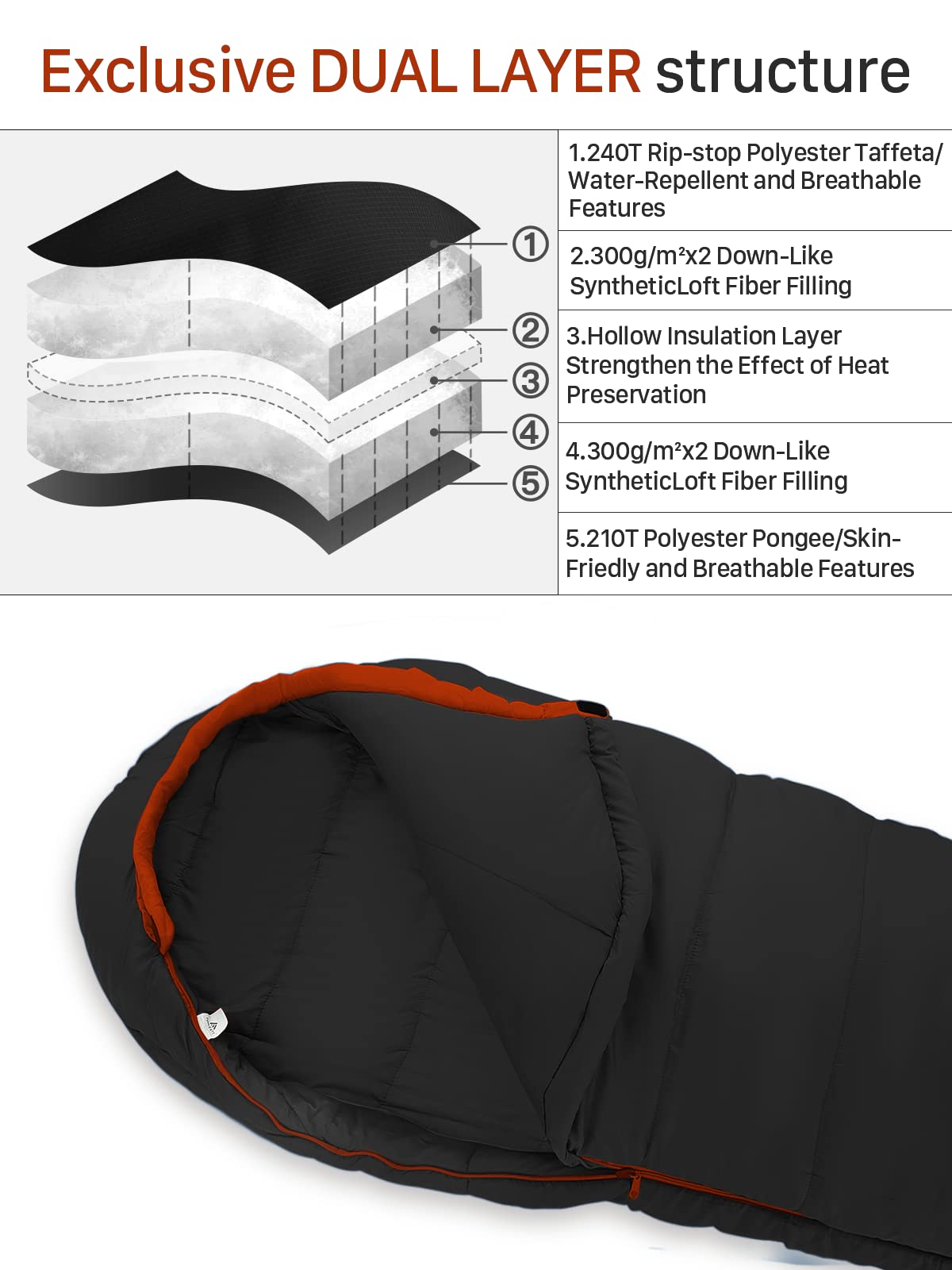 Forceatt Mummy Sleeping Bag for 3-4 Seasons,Use Temperature is 14°F-59°F, Backpacking Sleeping Bag for Adults and Kids,Warm,Tearproof and Waterproof,for Camping (Thickened-Black & Red)