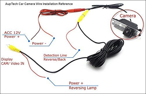 for Toyota Land Cruiser LC 100 /LC120 Prado/LC200 2002~2009 Car Rear View Camera+8LED Back Up Reverse Parking Camera/Plug Directly