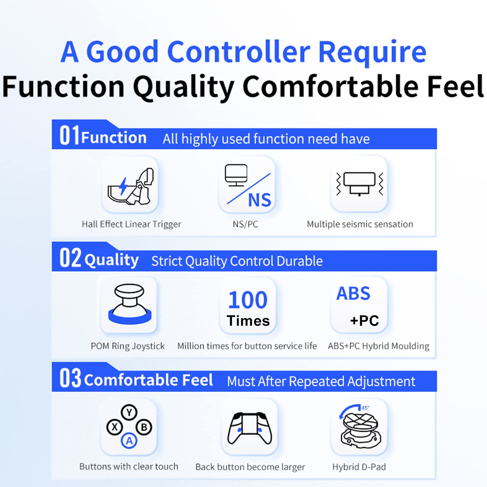FLYDIGI Direwolf Wired Gaming Controller, Hall Lineness Trigger, Hybrid 8 Directions D-Pad, Motion Sensing Function, Multi-Platform Controller for Windows PC, Nintendo Switch, Steam, Xcloud Ect
