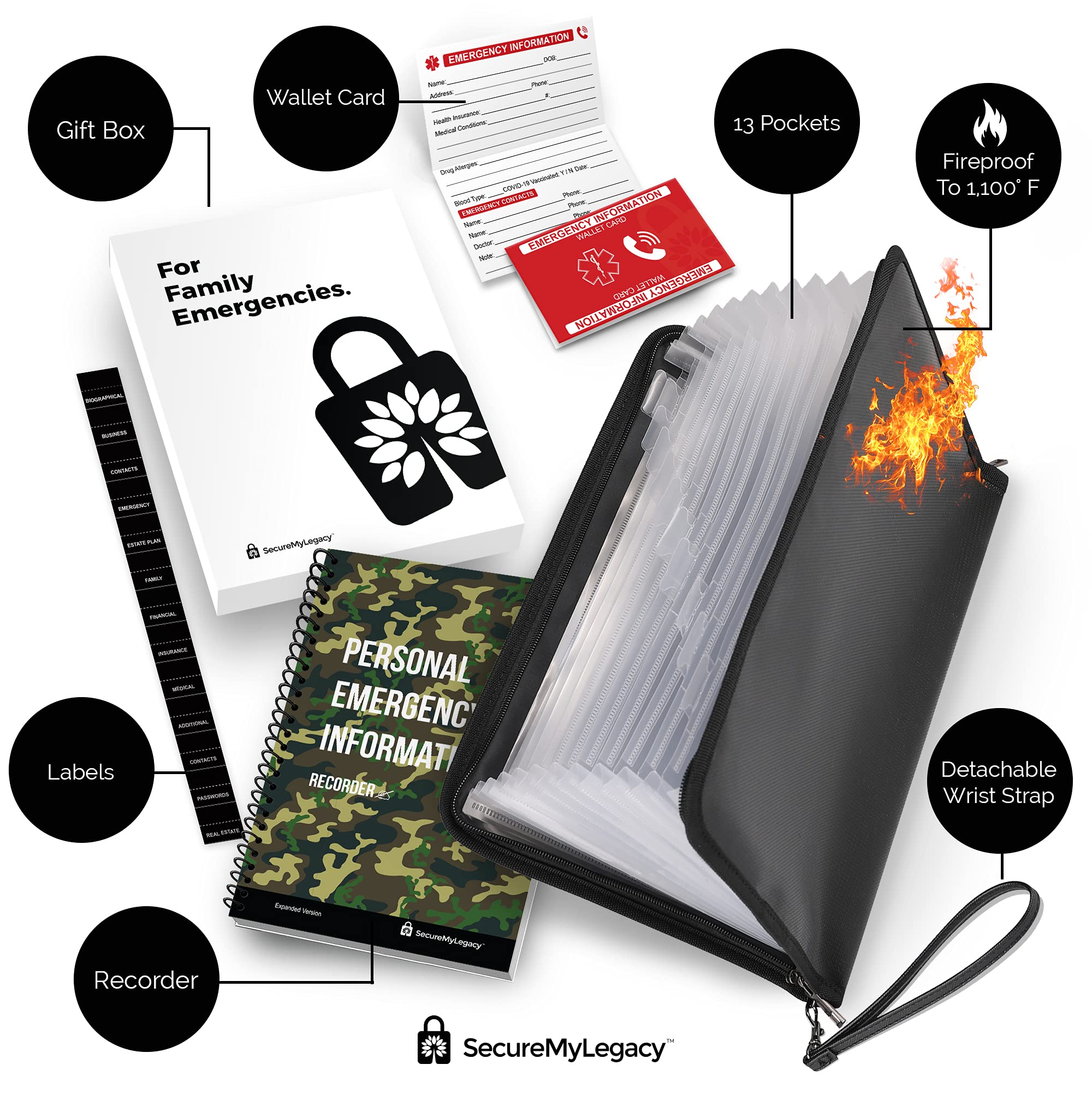 Fireproof & Lockable 13 Pocket File Bag w/ PERSONAL EMERGENCY INFORMATION RECORDER - Family Emergency Workbook (Camouflage) - Record, Organize and Centralize Passwords, Health, Financial, Insurance, Estate Planning Info, Personal Instructions and more