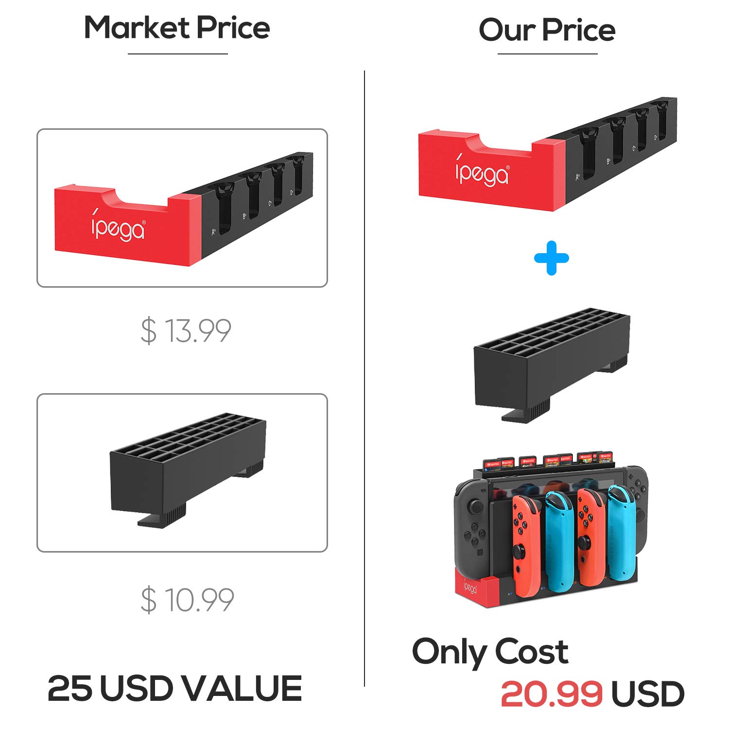 FYOUNG Charger for Joy Cons Controller, Charging Dock Base Station for Joy Cons and Game Card Storage Holder with 28 Game Card Slots Accessories Kits Compatible with Switch