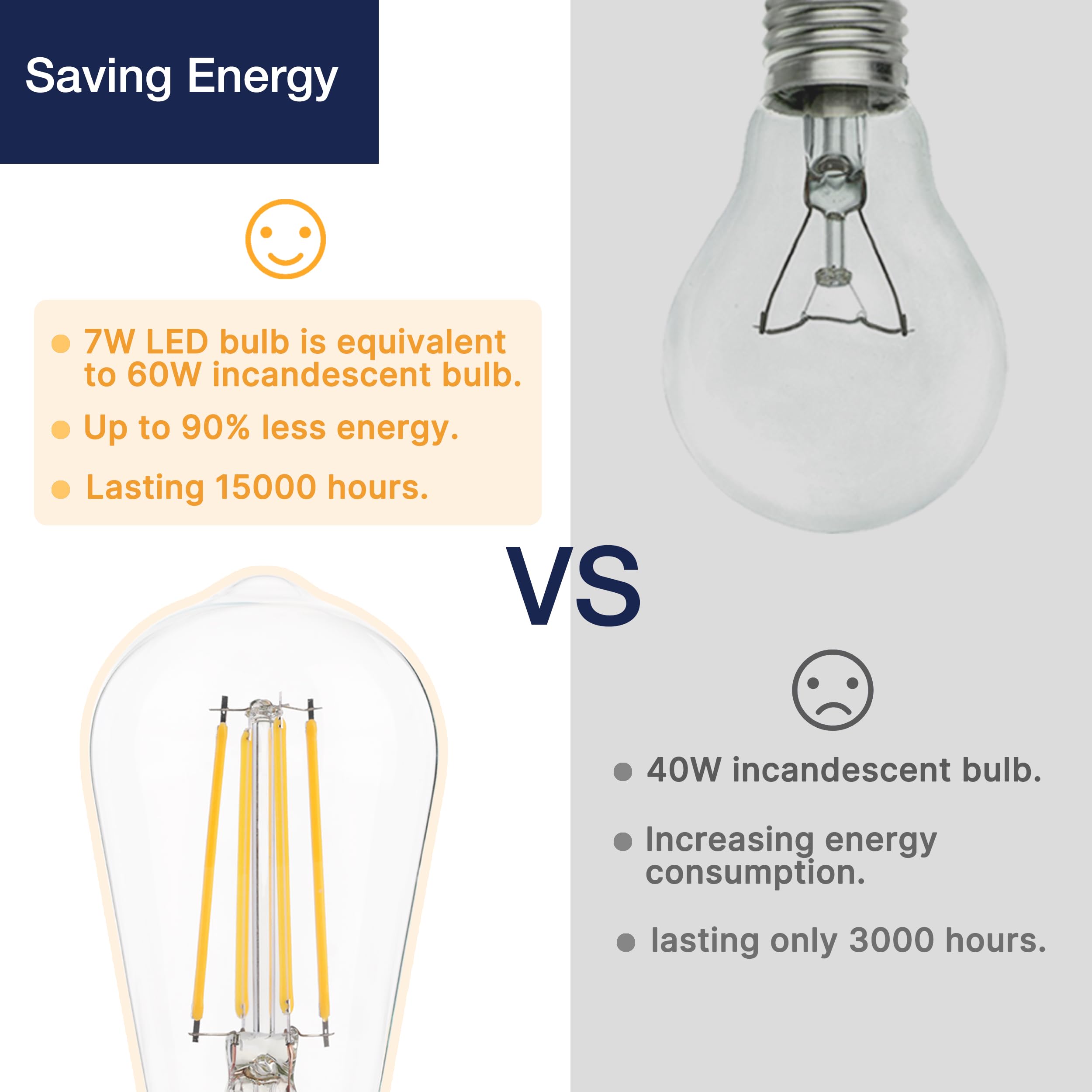FLSNT 60 Watts Equivalent LED Edison Bulbs, 6W ST19 Dimmable Vintage LED Light Bulb for Sputnik Chandelier, 2700K Soft White, E26 Base, 8 Pack