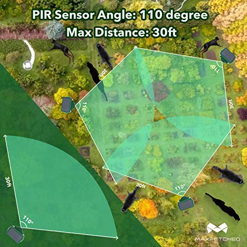 Maxfetched Solar Animal Repeller Ultrasonic Outdoor, Deer Repellent Raccoon Repellent Ultrasonic with Motion Sensor, Deter Unwanted Animals Such as Deer Raccoon Squirrel Dog Cat Bird Marten Fox