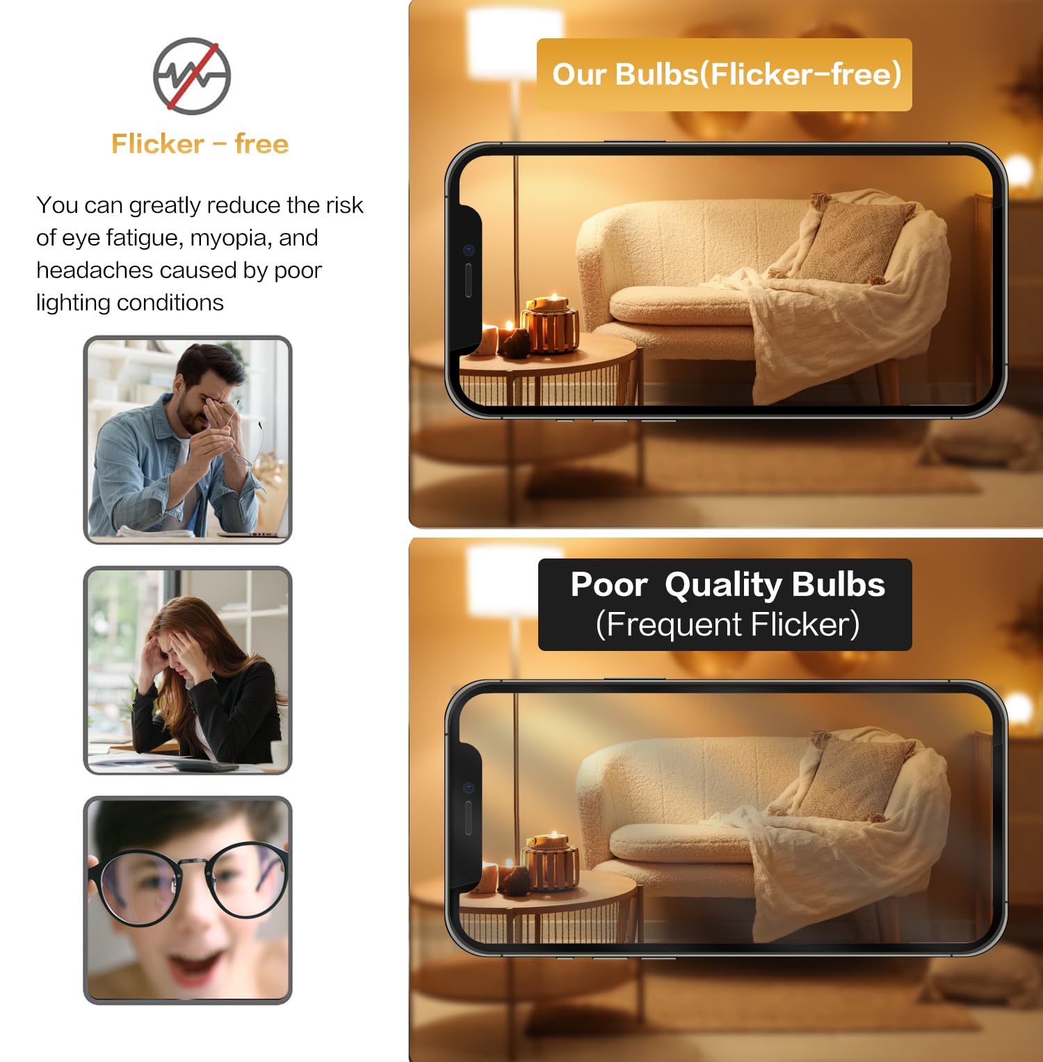 Vgogfly 3W LED Bulb Equivalent 25 Watt Light Bulbs, A15 Daylight 5000K Energy Saving Low Watt E26 Base Bulb for Home Bedroom(4-Pack)