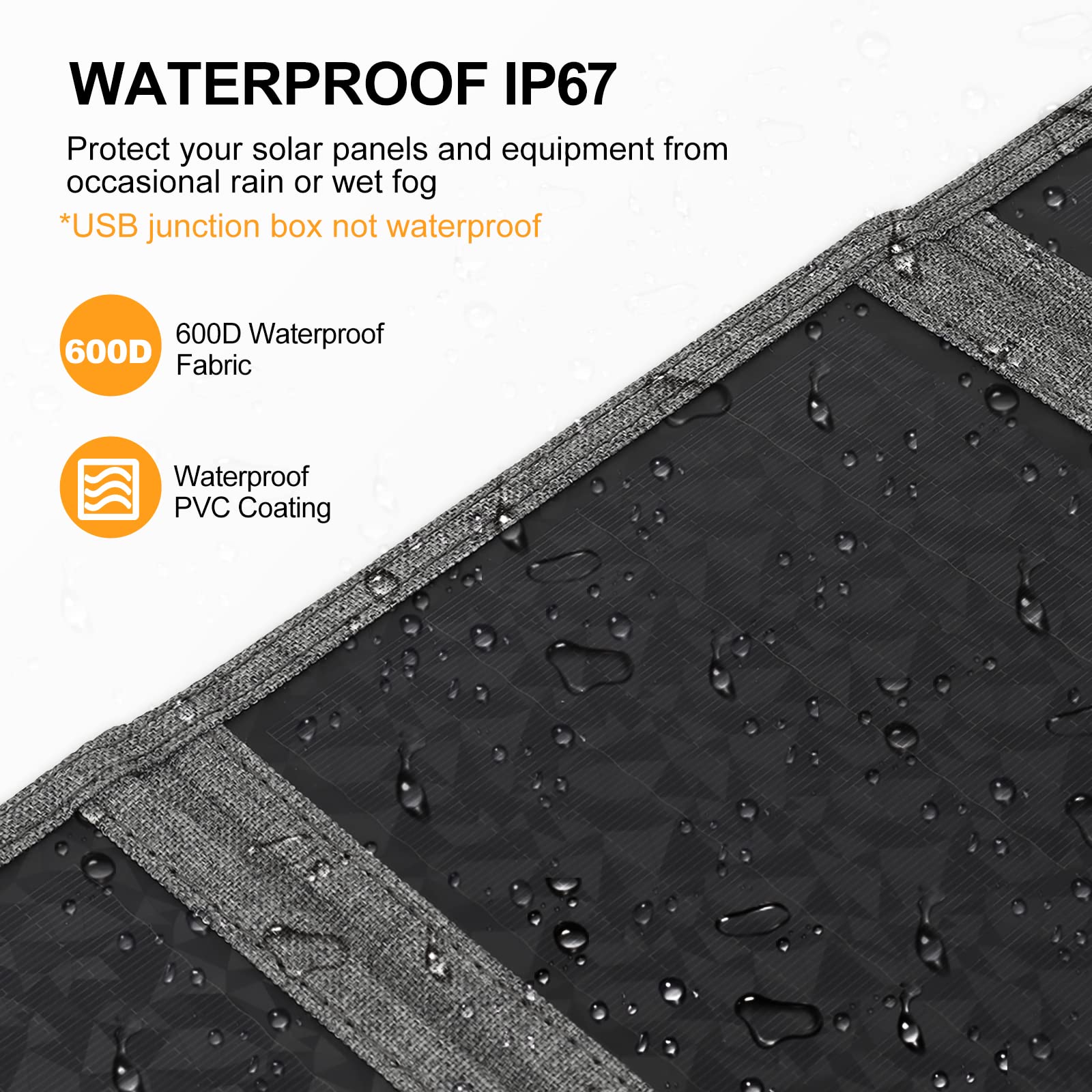 Foursun 21W Portable Solar Panel Charger,12V Foldable Solar Charger with QC3.0, PD 18W, IP67 Waterproof, Fast Charging for Smart Phones, Tablets, Power Banks, Battery Packs, etc.