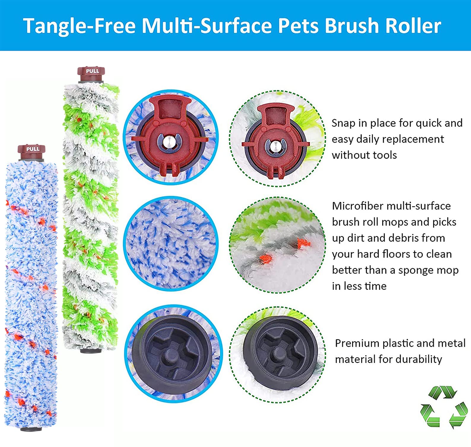 for Bissell CrossWave Pet Pro 2306A CrossWave 1785 Series Replacement Parts 1 Pack 2460+1 Pack 1868 Multi-Surface Pet Pro Cleaner Brush Rolls Tangle-Free+4 Pack 1866 Vacuum Filter Part 1613568 1608684