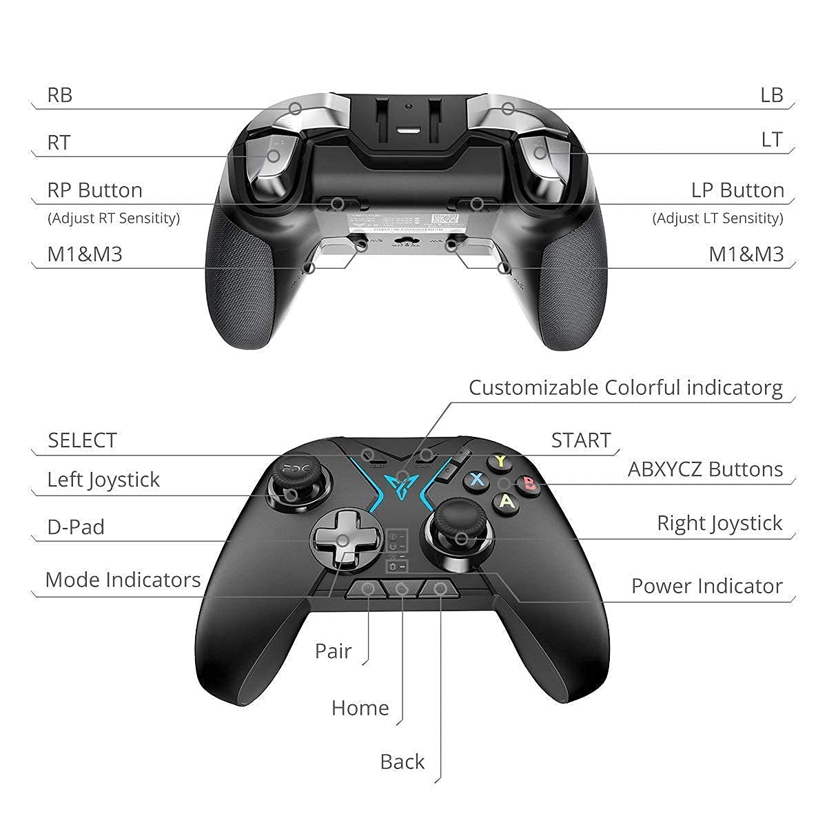 Flydigi Apex Series 1 Wireless Controller, RGB Lighting Gamepad. Support for Android, Xcloud,Tablet, TV Box, PC, Steam. Does NOT Support iOS 13.4 and Above.