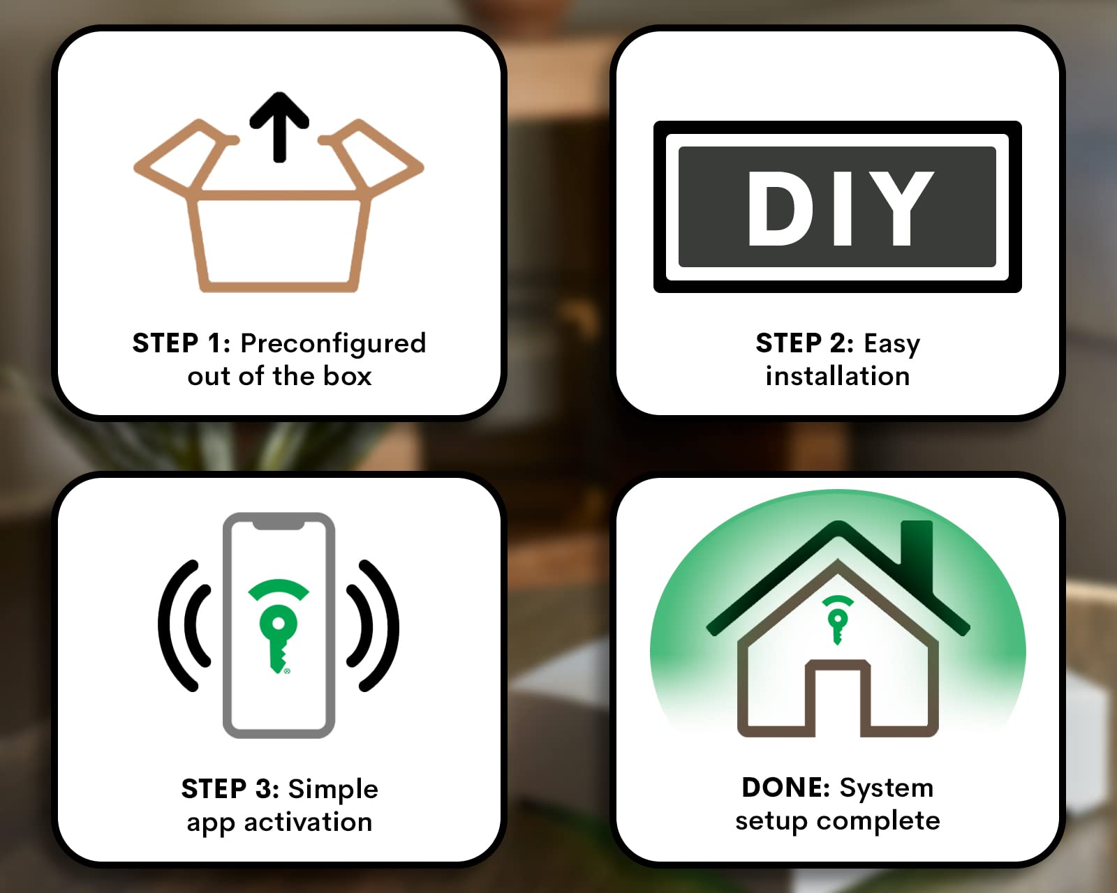 Frontpoint Home Security System | Safehouse Package - 6 Piece Security Kit Includes Doorbell Camera | 24/7 Professional Monitoring | Compatible with Alexa & Siri