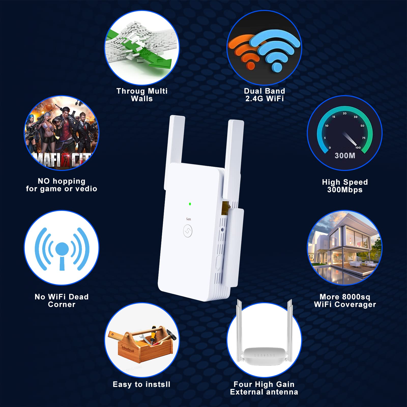 New WiFi Range Extender N6 - Covers up to 6000 sq.ft and 32 Devices, WiFi Repeater Internet Booster for Home, Works with Any Router, Supports Ethernet Port,Access Point